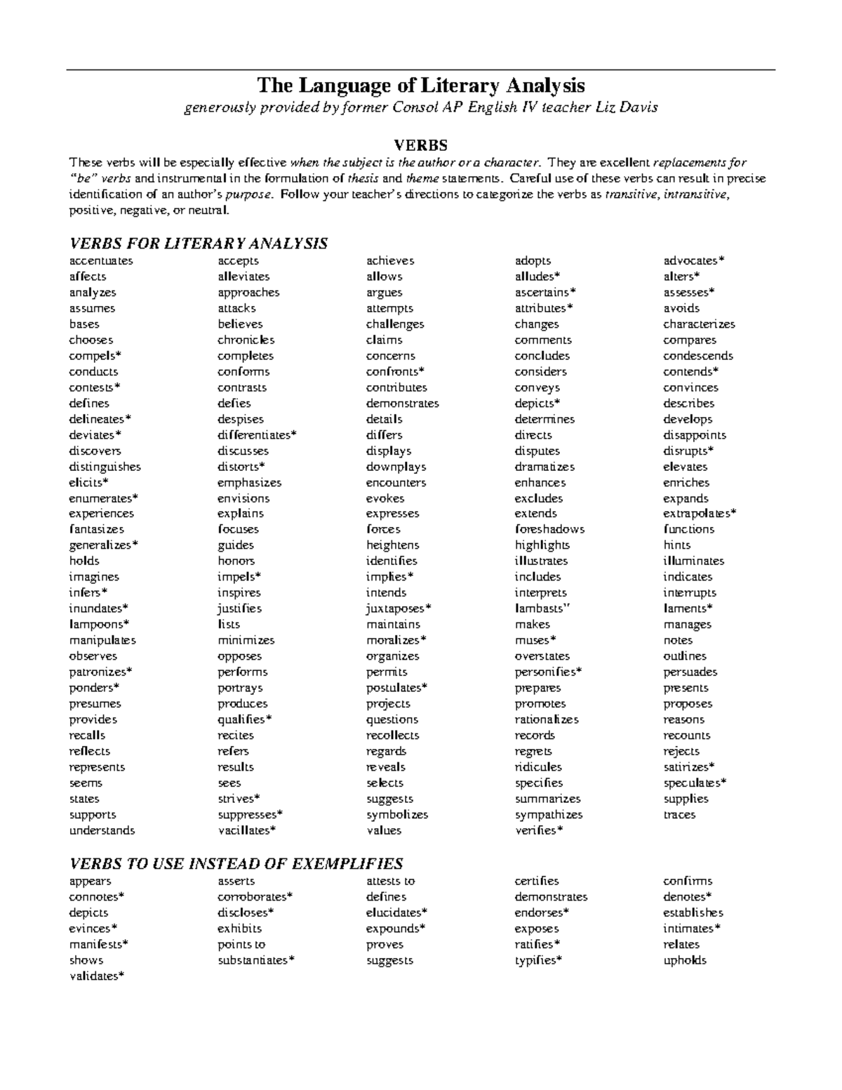 04-09-2019 - language of literary analysis - The Language of Literary ...