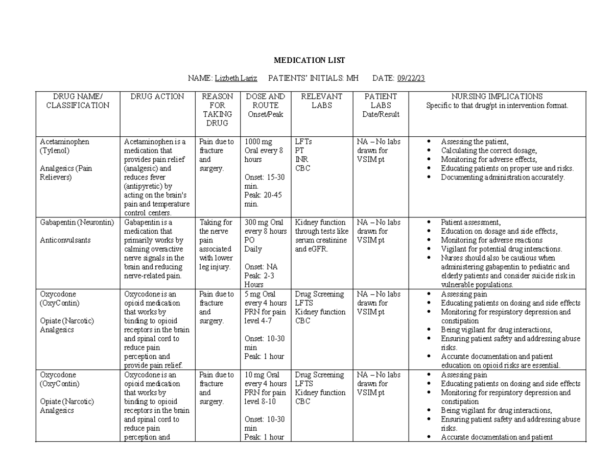 MH Med List - Mr Heart Failure - MEDICATION LIST NAME: Lizbeth Lariz ...