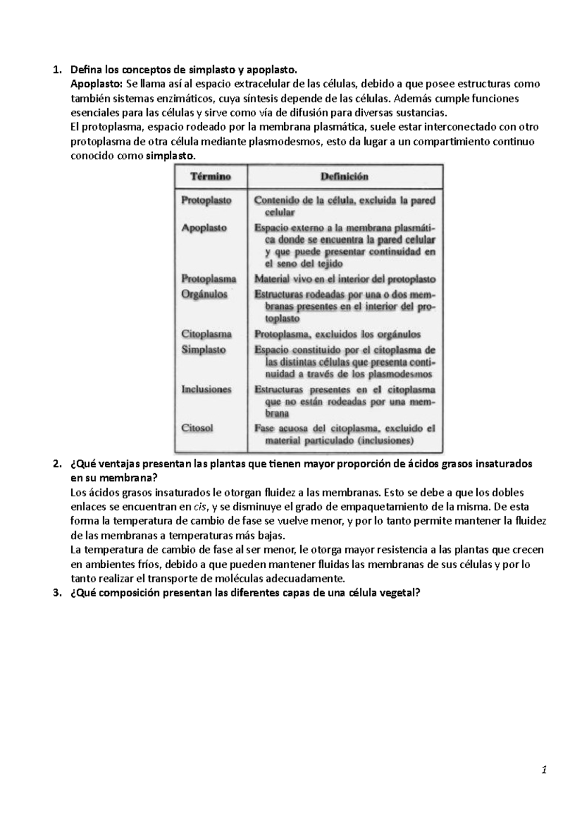 Cuestionario celula y tejidos - 1. Defina los conceptos de simplasto y ...