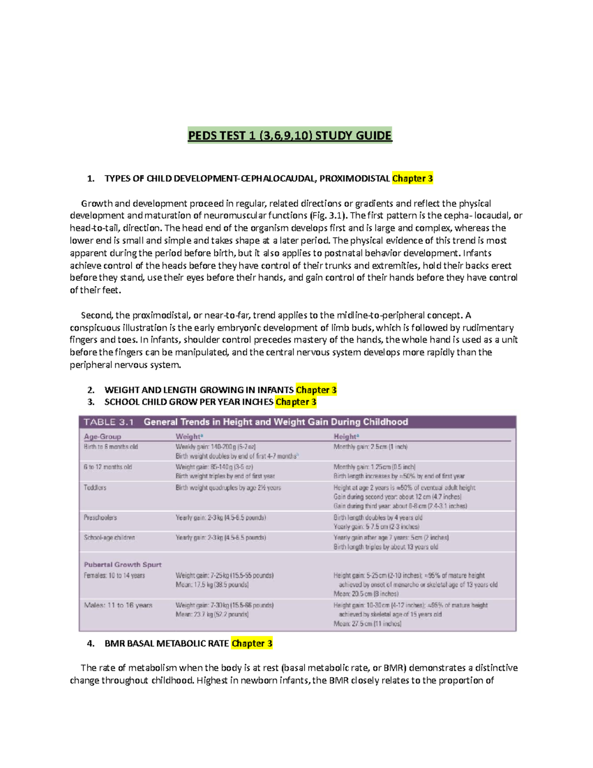 PEDS TEST 1 . Study - ..... - PEDS TEST 1 (3,6,9,10) STUDY GUIDE TYPES ...