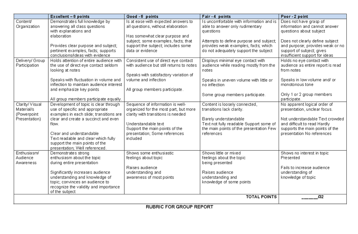 Group-Report-Rubric - Excellent – 8 points Good - 6 points Fair - 4 ...
