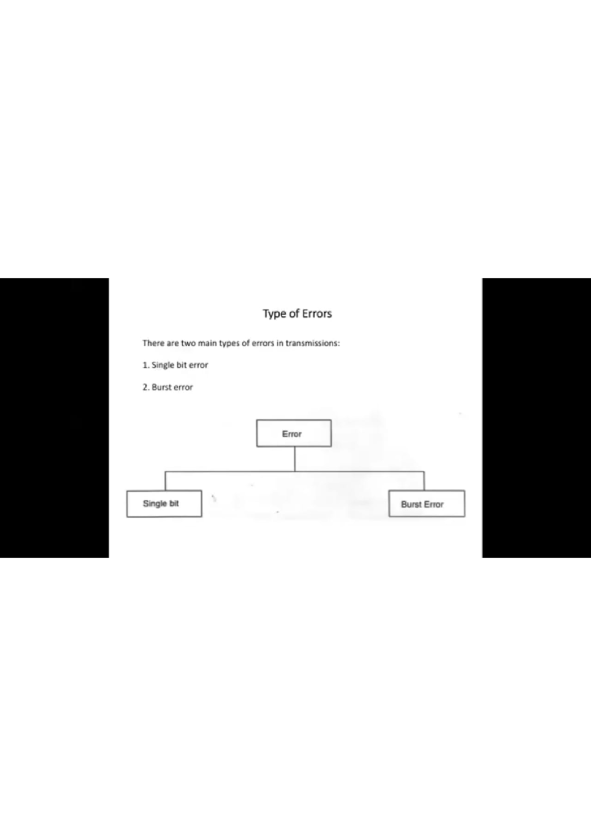Computer networks - errors - Type of Errors There are two main types of ...