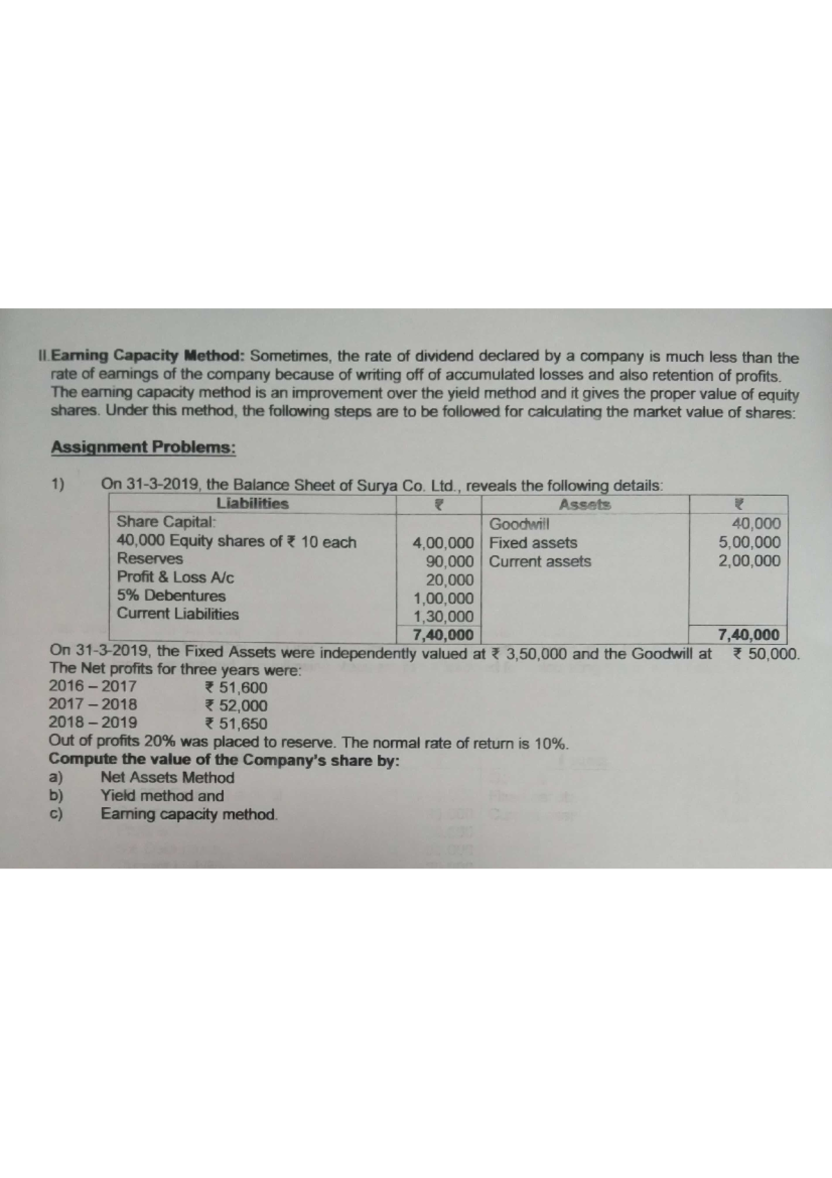 Valuation of shares - Bcom - Studocu