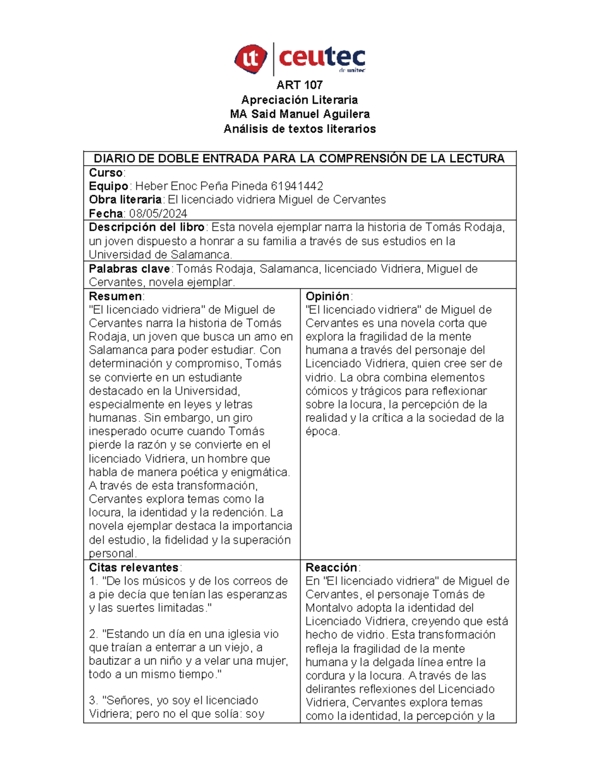 Diario de doble entrada El licenciado vidriera - ART 107 Apreciación ...