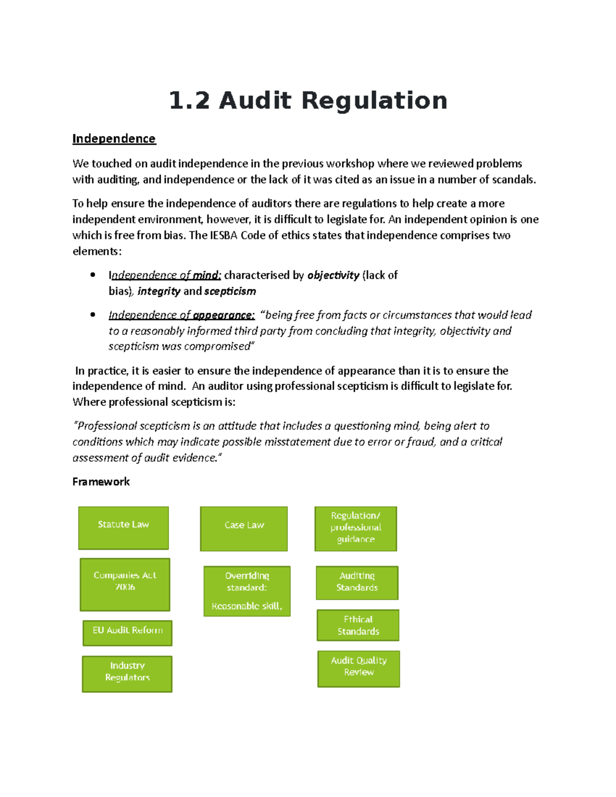 1.2 Auditing Regulation - 1 Audit Regulation Independence We touched on ...
