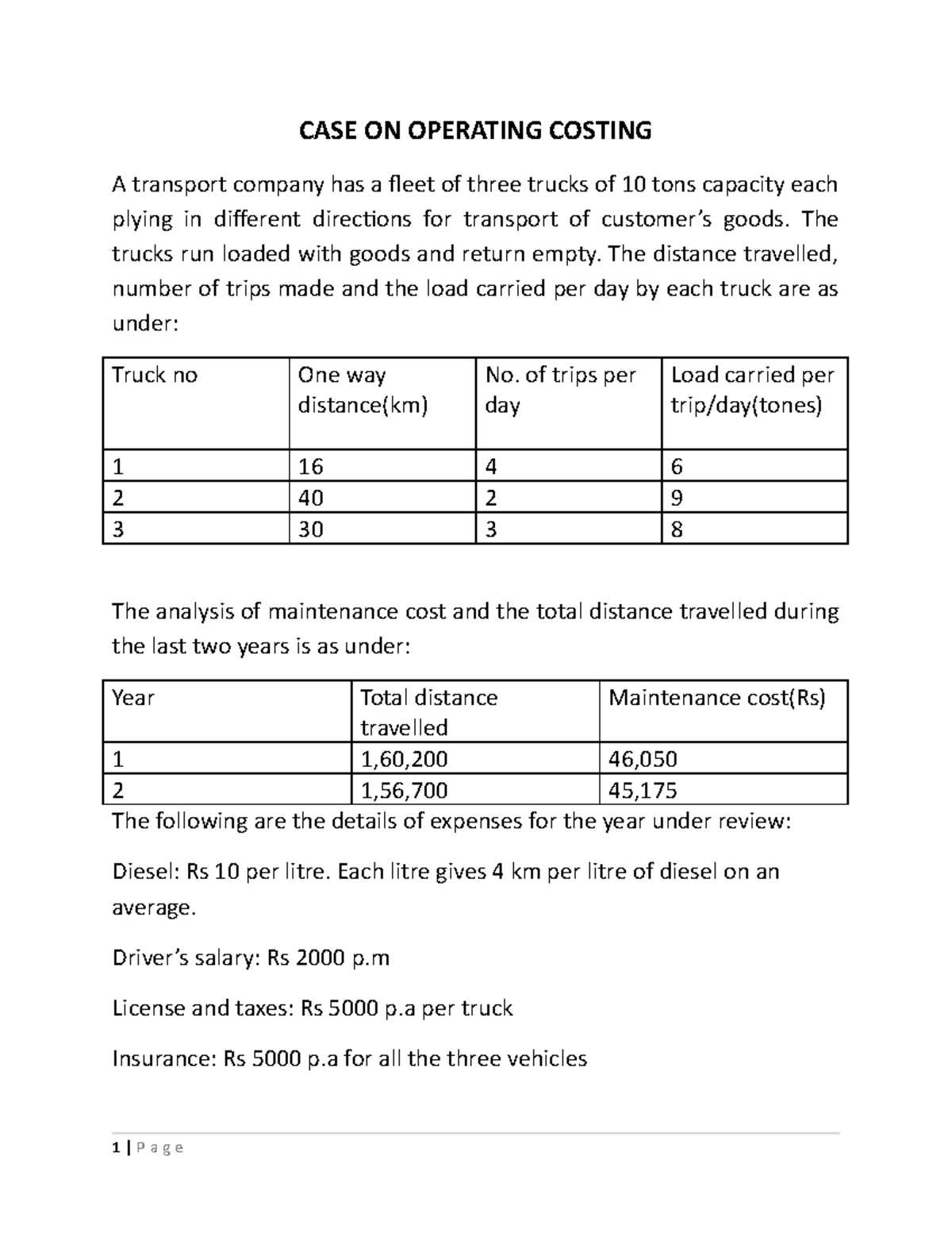 9. Cases ON Operating Costing in general & financial accounting - CASE ...