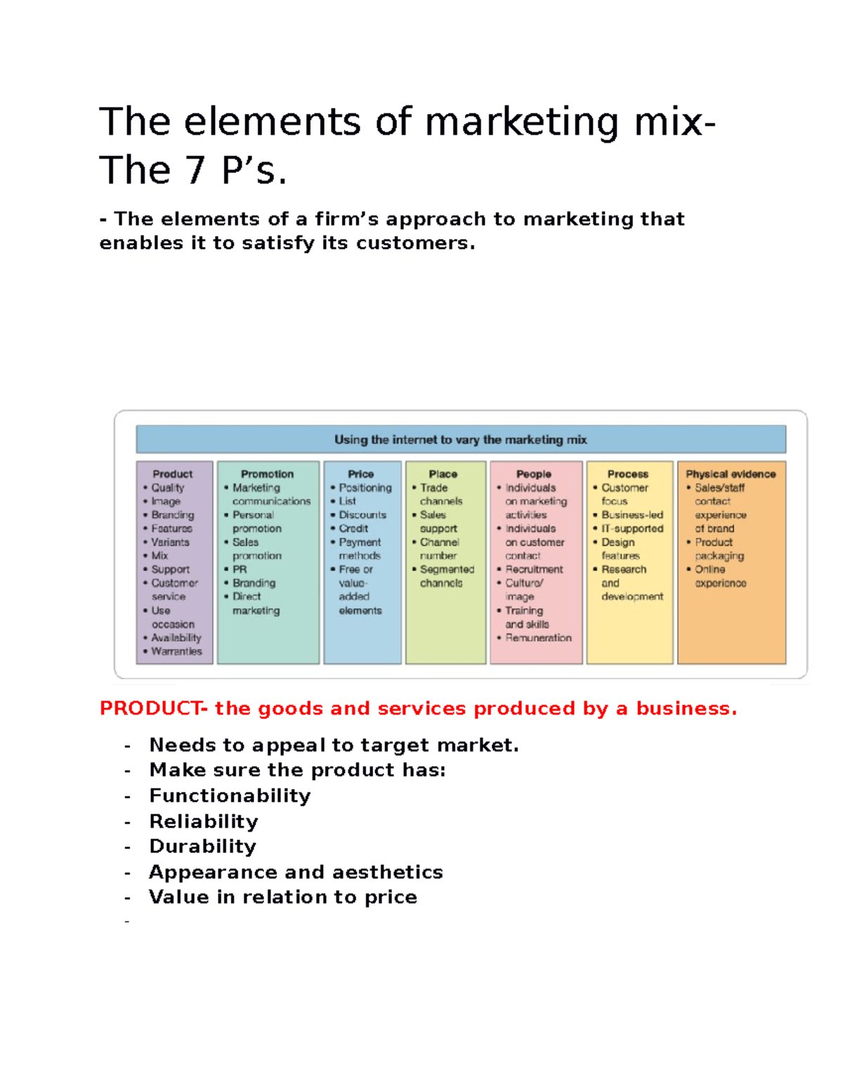The 7 P's - The elements of marketing mix- The 7 P’s. - The elements of ...