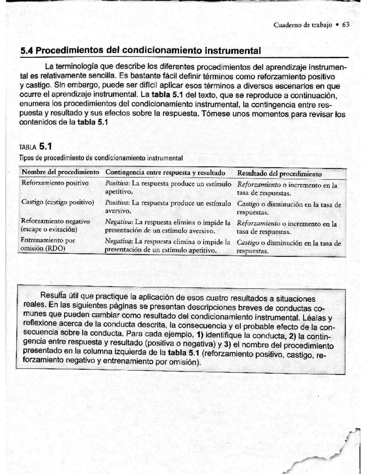 Capitulo 5 Procedimientos Condicionamiento instrumental - procesos psicológicos básicos de - Studocu