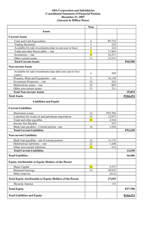 LAW ON Contracts Notes - ESSENTIAL ELEMENTS: 1 2 3 2 1 -must bind both ...