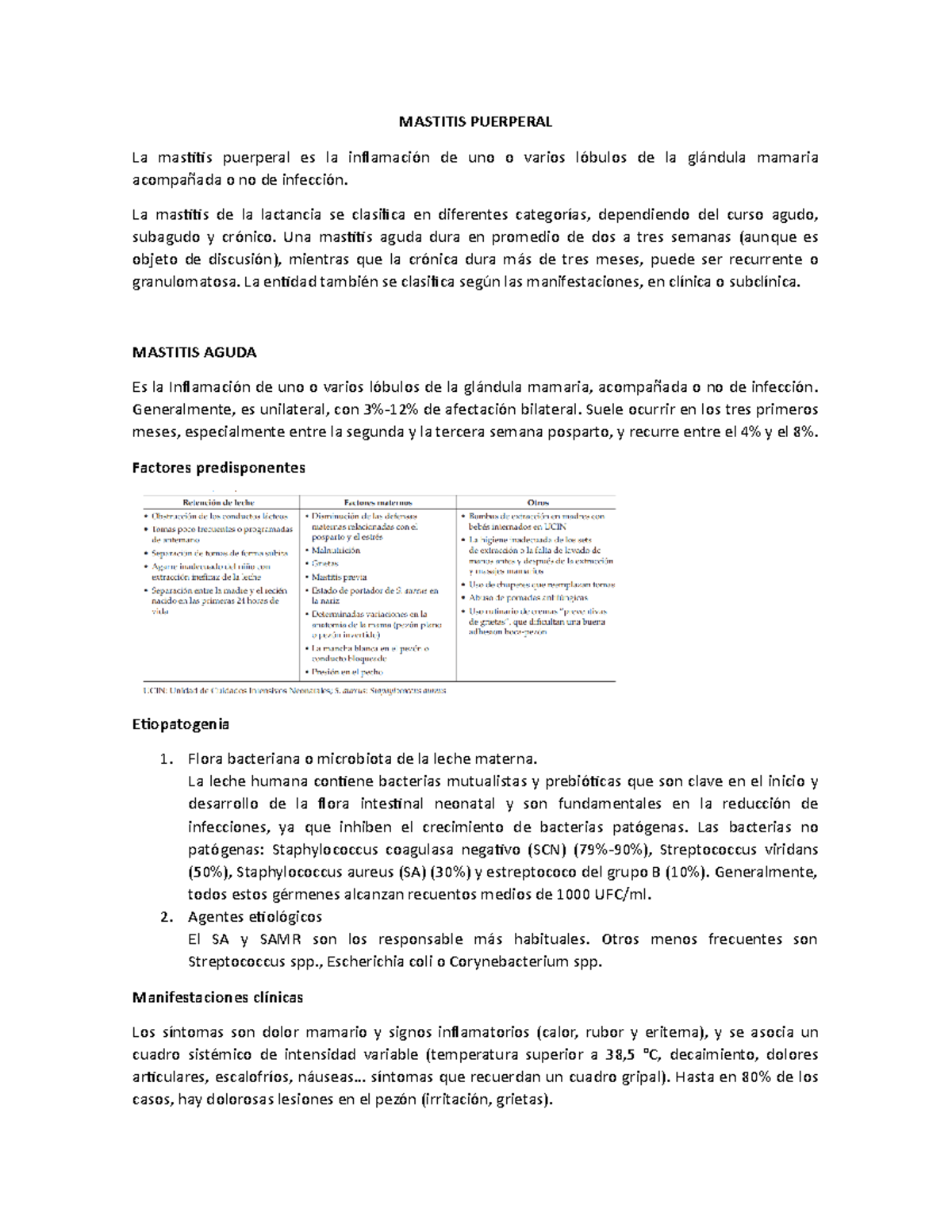 Resumen Mastitis Puerperal - MASTITIS PUERPERAL La mastitis puerperal es la inflamación de uno o ...
