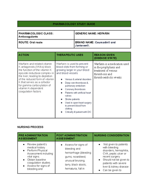 M9 Pre Task Barrozo - m9 pre task pharmacology - Barrozo, Phoebe Angela ...