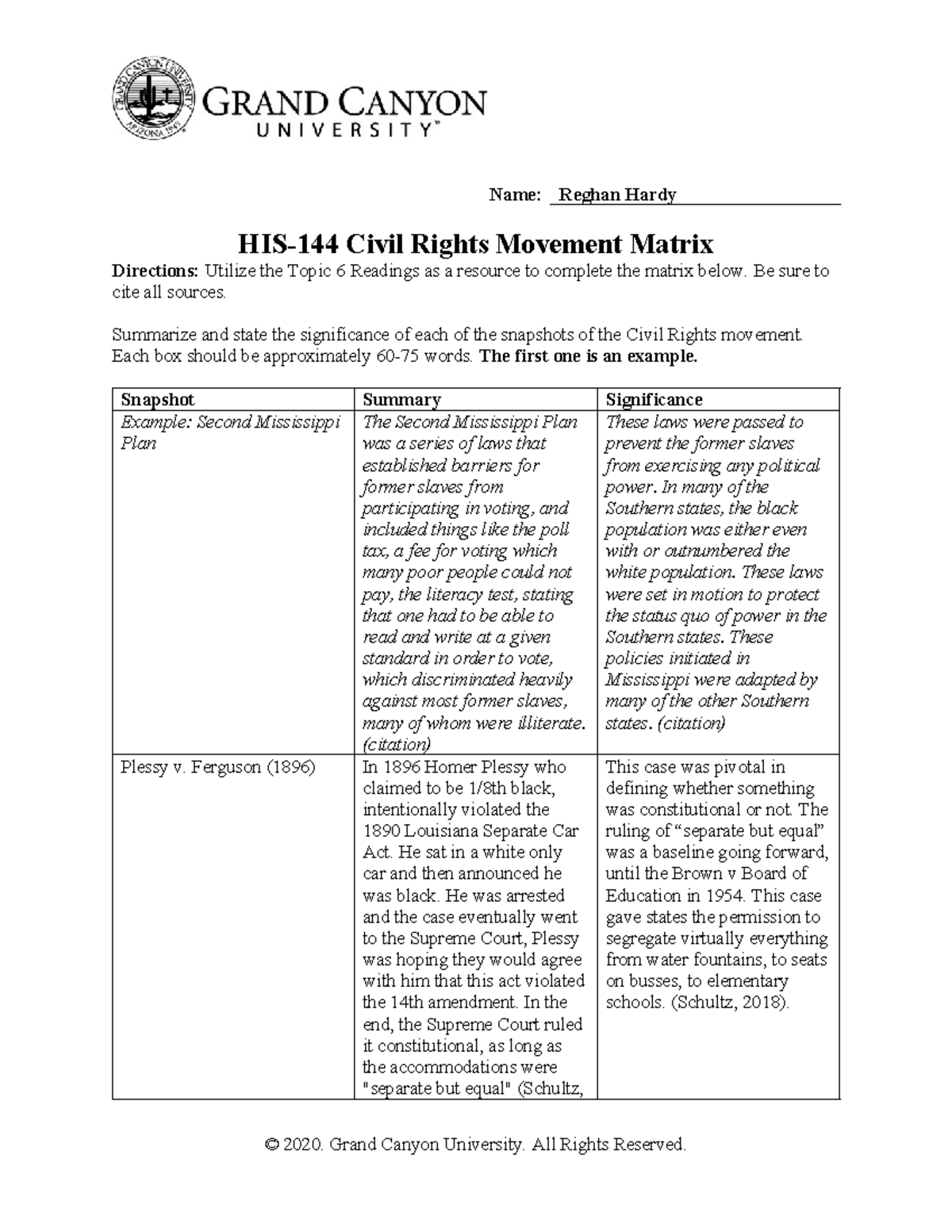 Civil Rights Matrix - 100% - Name: Reghan Hardy HIS-144 Civil Rights ...