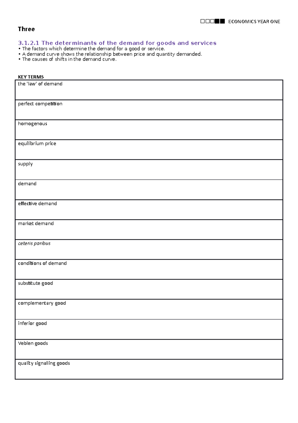 Econ Notes 03 Demand - ECONOMICS YEAR ONE Three 3.1.2 The determinants ...