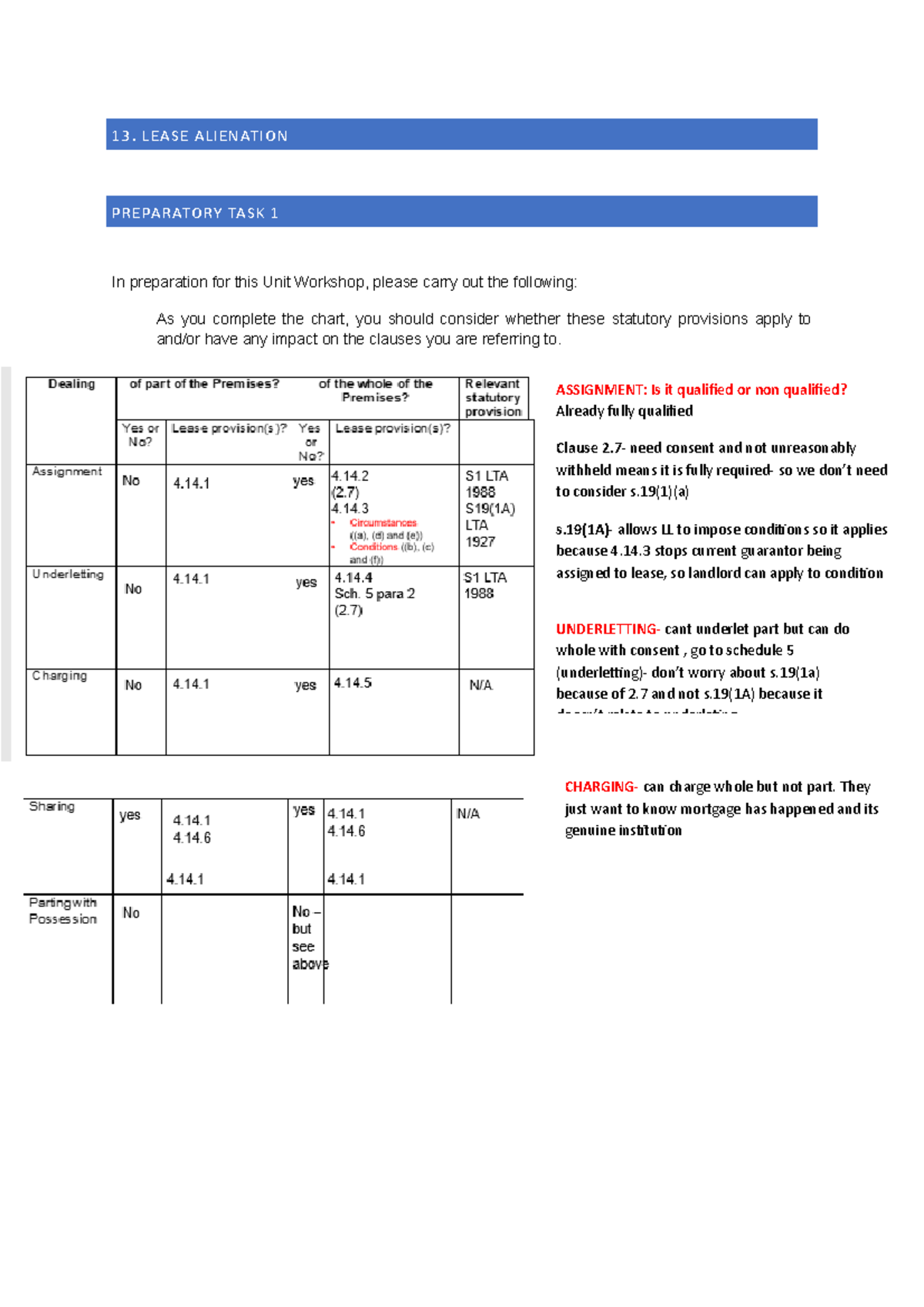 13. alienation - 13. LEASE ALIENATION PREPARATORY TASK 1 In preparation ...