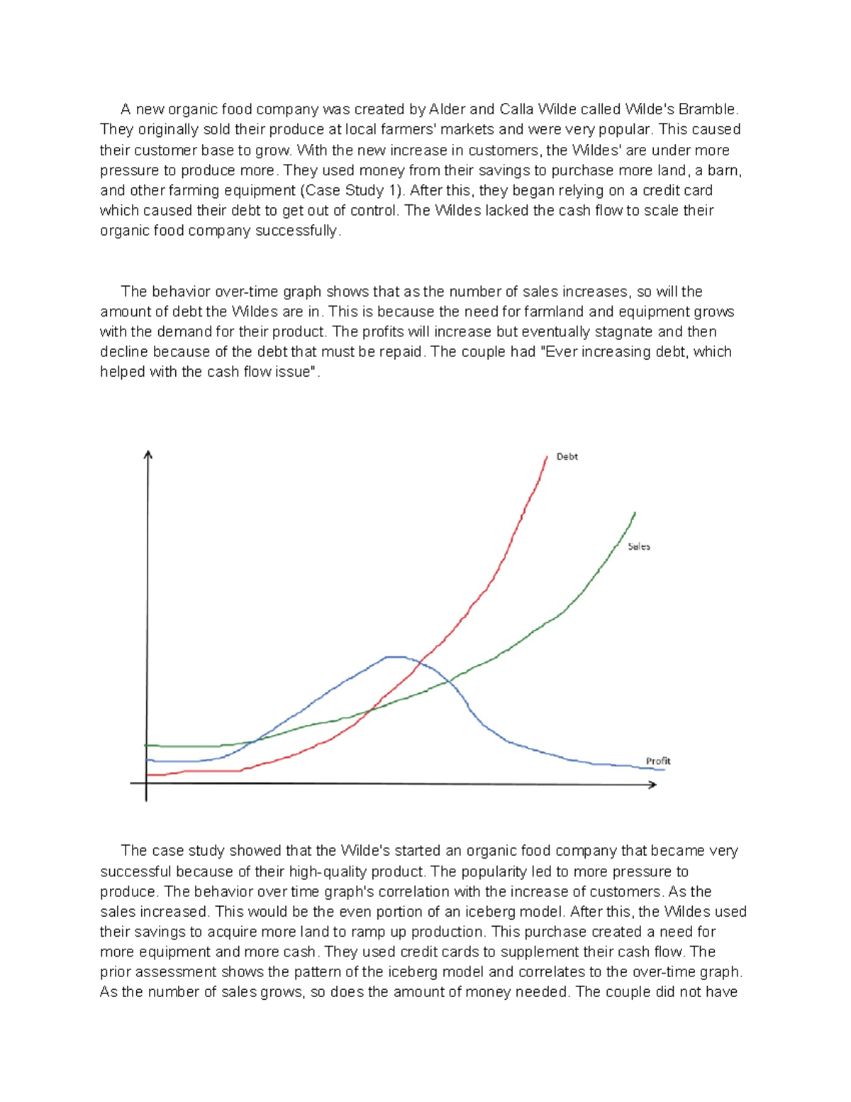 D372 Task 1 Submission - A new organic food company was created by ...