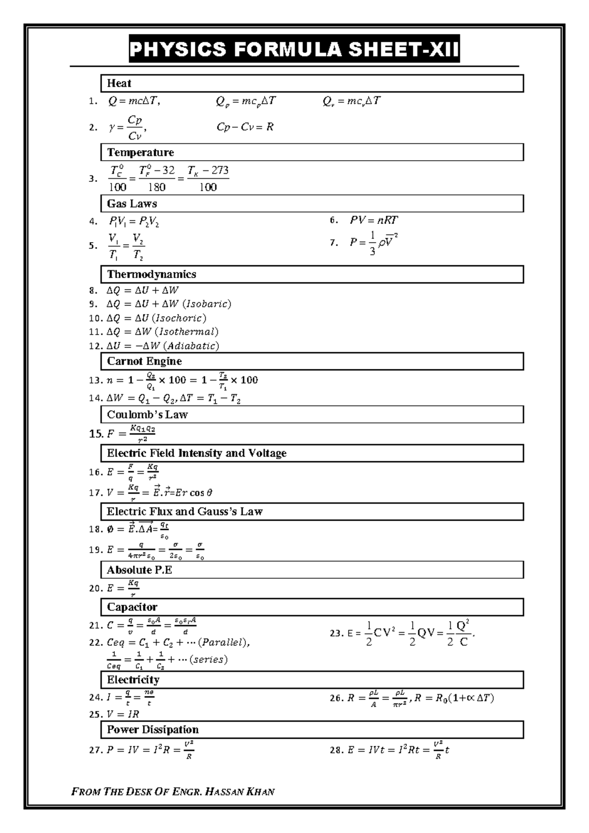 Formula Sheet Notes - FROM THE DESK OF ENGR. HASSAN KHAN PHYSICS ...