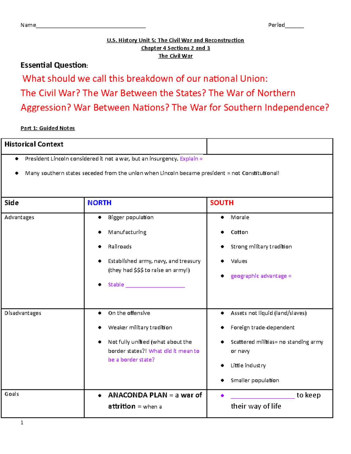 Unit 5 Civil War Guided Notes+Exploration 2021 (shp) - Name