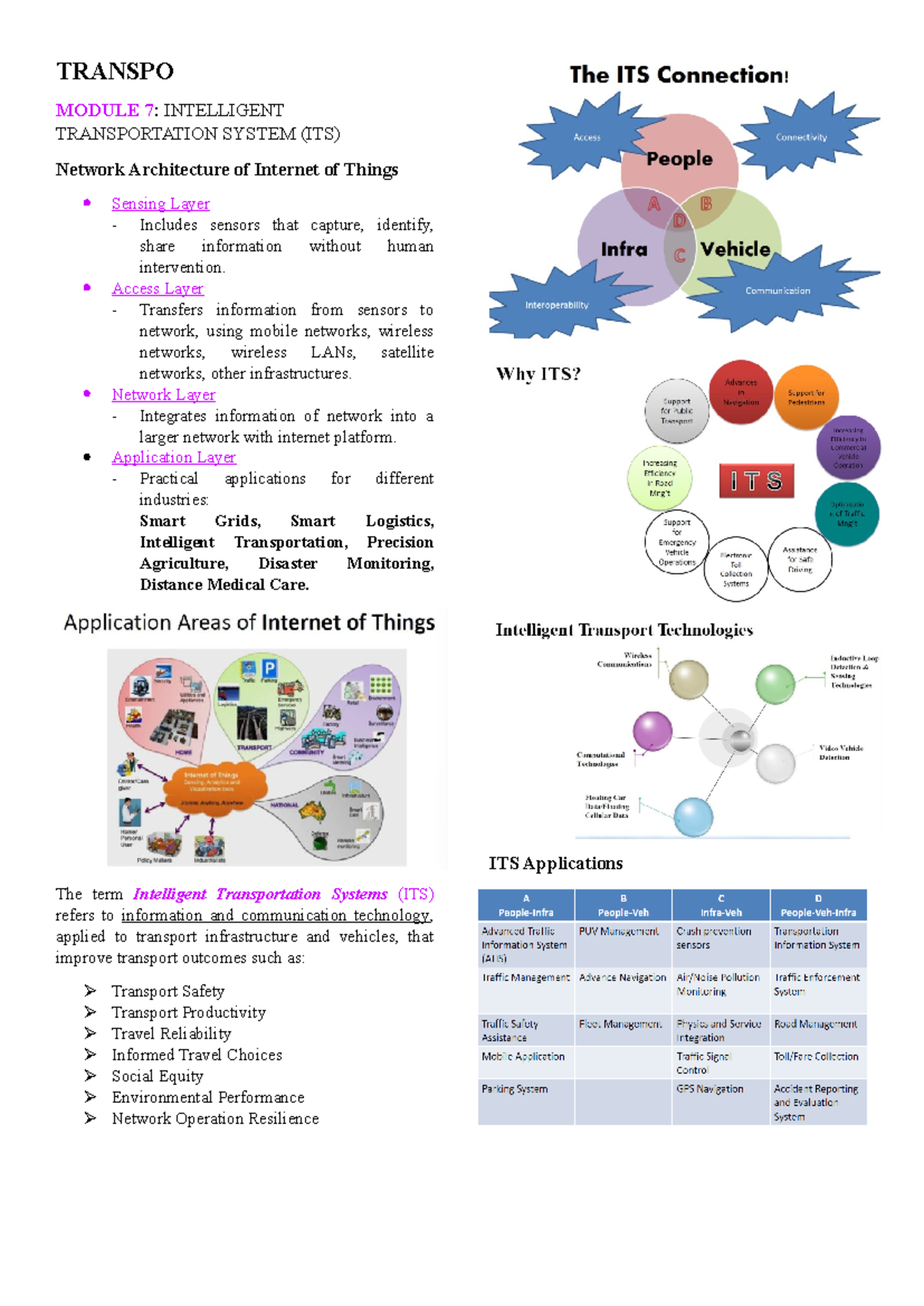 Finals Reviewer Transpo - TRANSPO MODULE 7: INTELLIGENT TRANSPORTATION ...