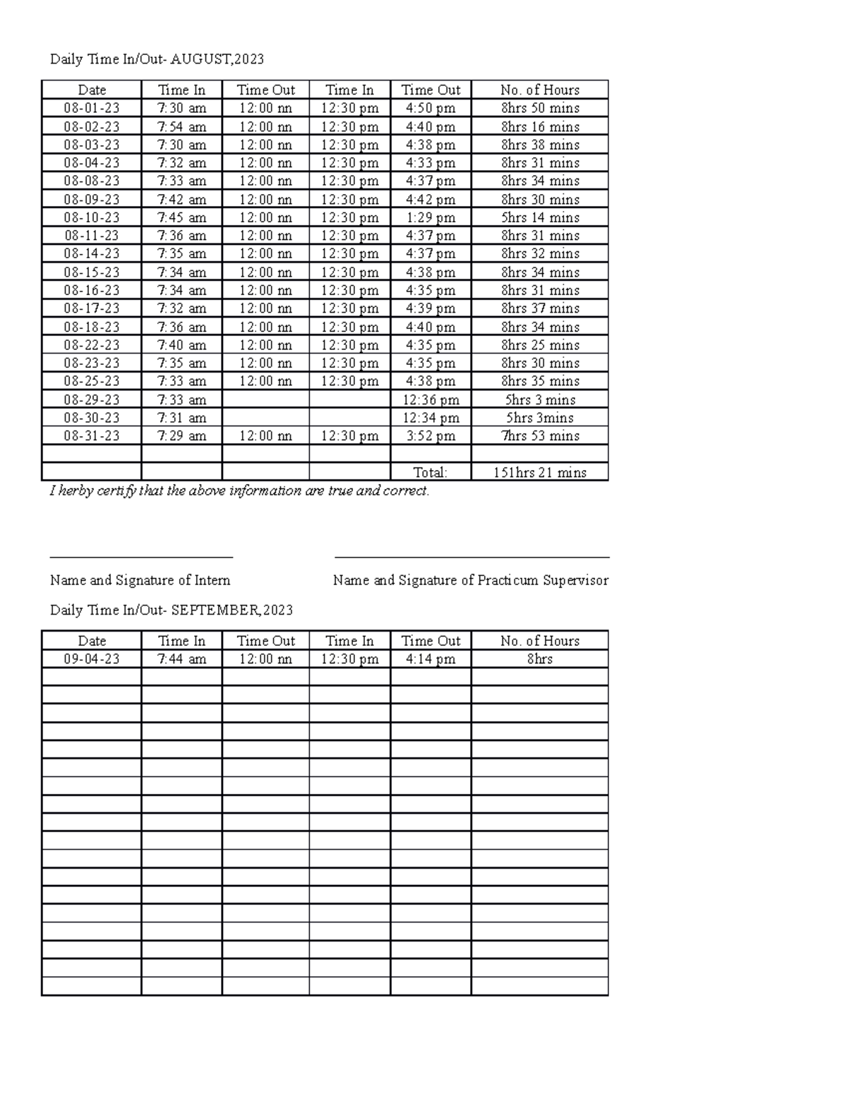 Daily Time In-Out - Notes - Daily Time In/Out- AUGUST, Date Time In ...