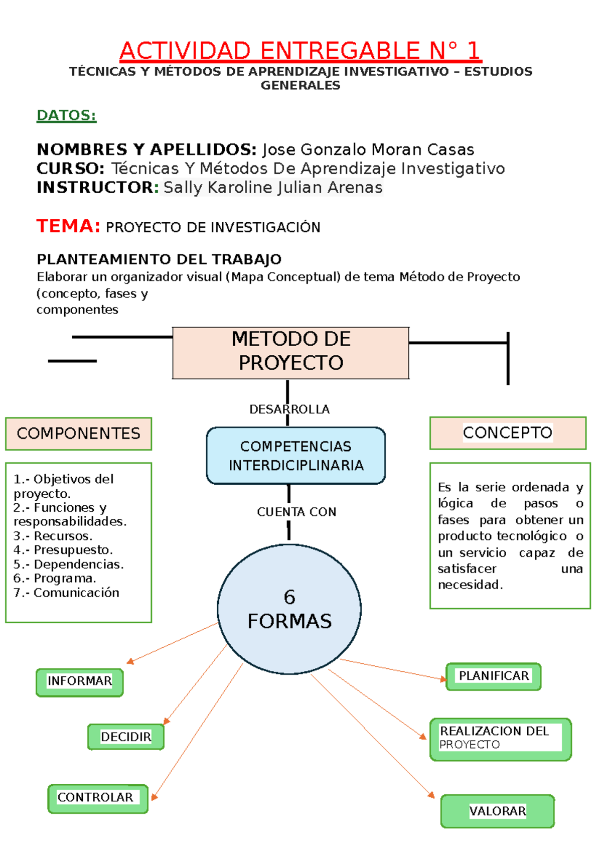 Entregable N1 Tecnica - xddd - ACTIVIDAD ENTREGABLE N° 1 TÉCNICAS Y MÉTODOS DE APRENDIZAJE - Studocu
