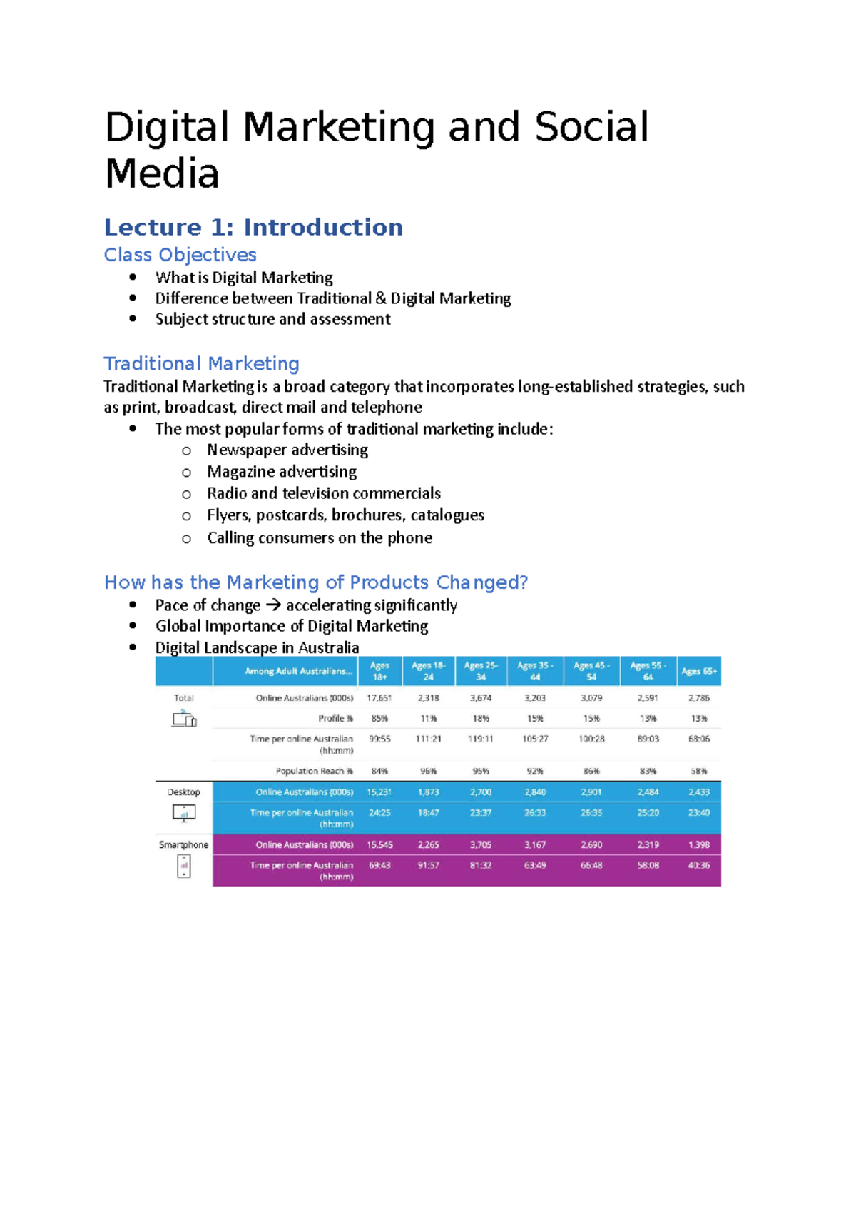 DM & SM Notes - Digital Marketing and Social Media Lecture 1 ...