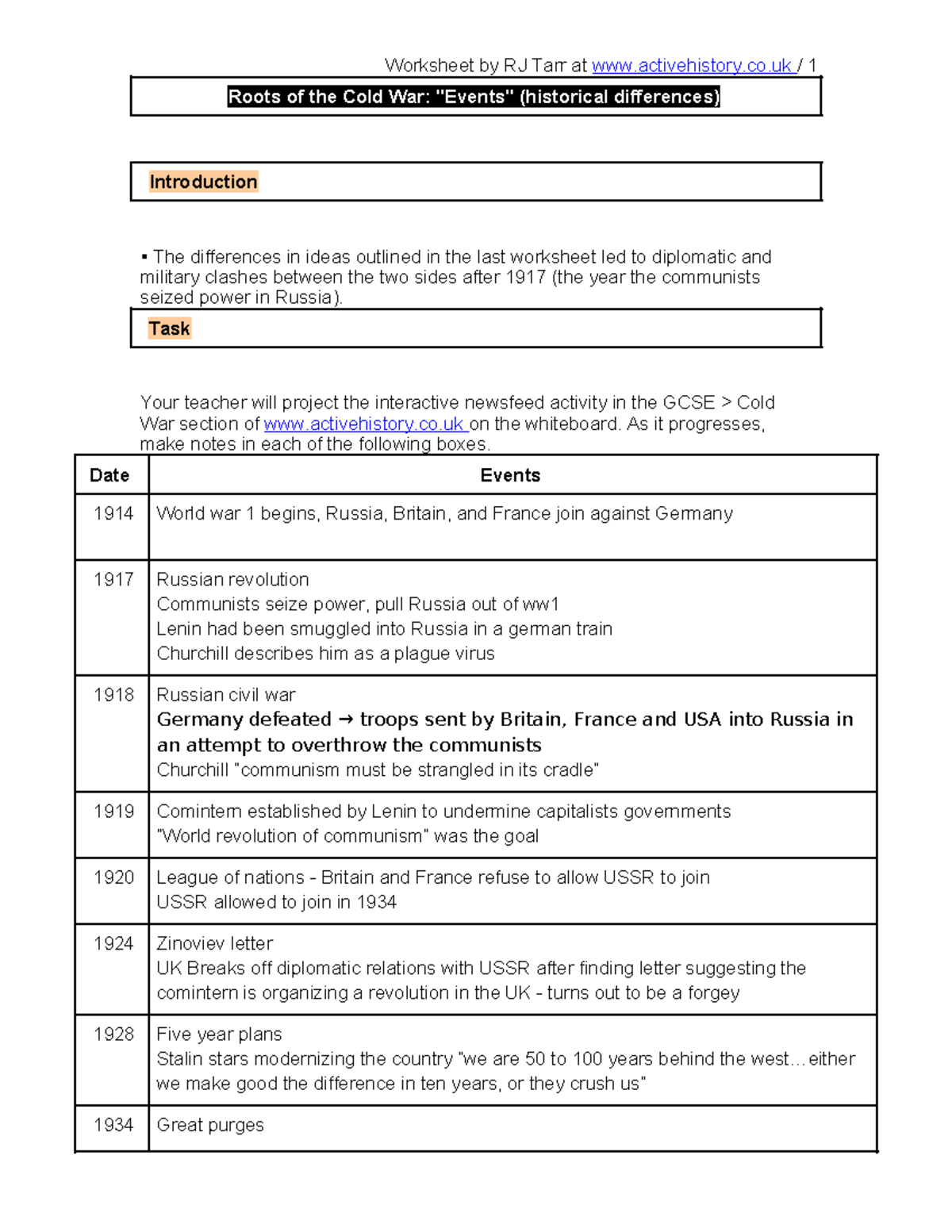 2 Historical Differences Breaking News - Worksheet by RJ Tarr at ...