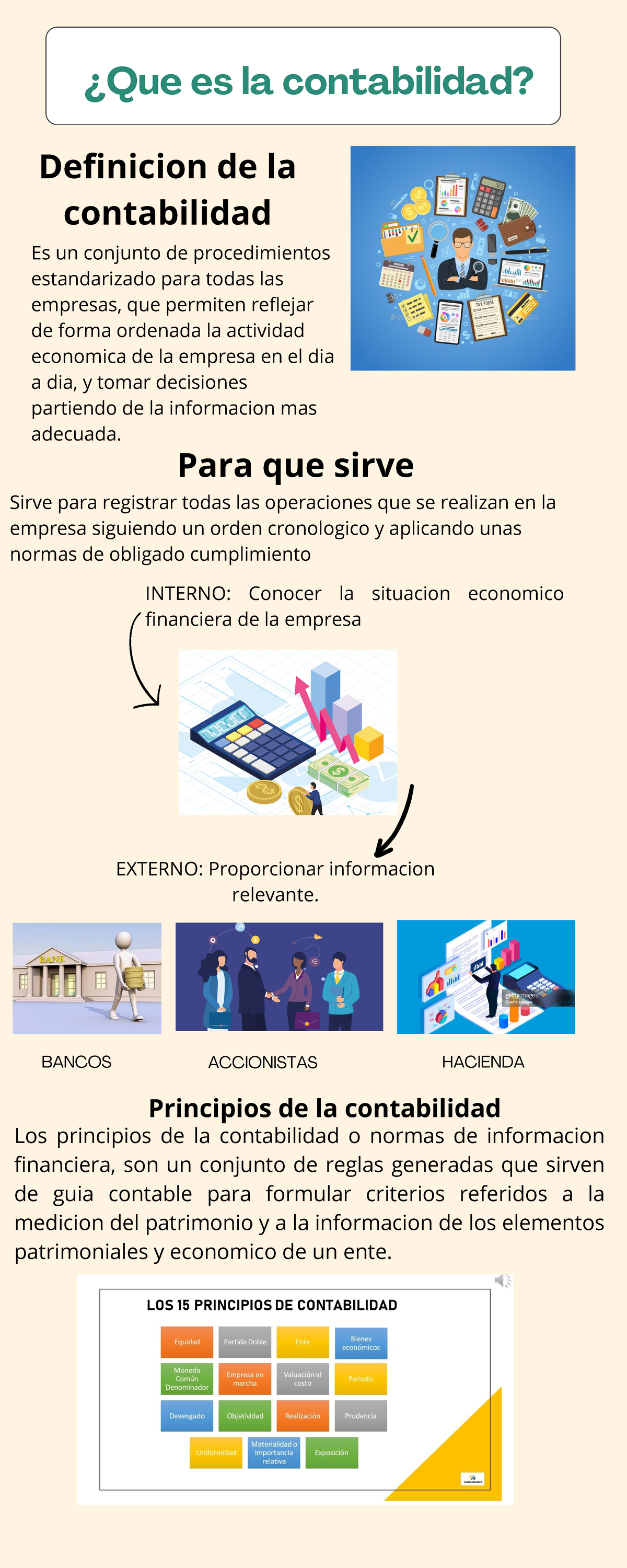 Infografía Conceptos de Contabilidad Ilustrado Verde - ¿Que es la contabilidad? BANCOS ...