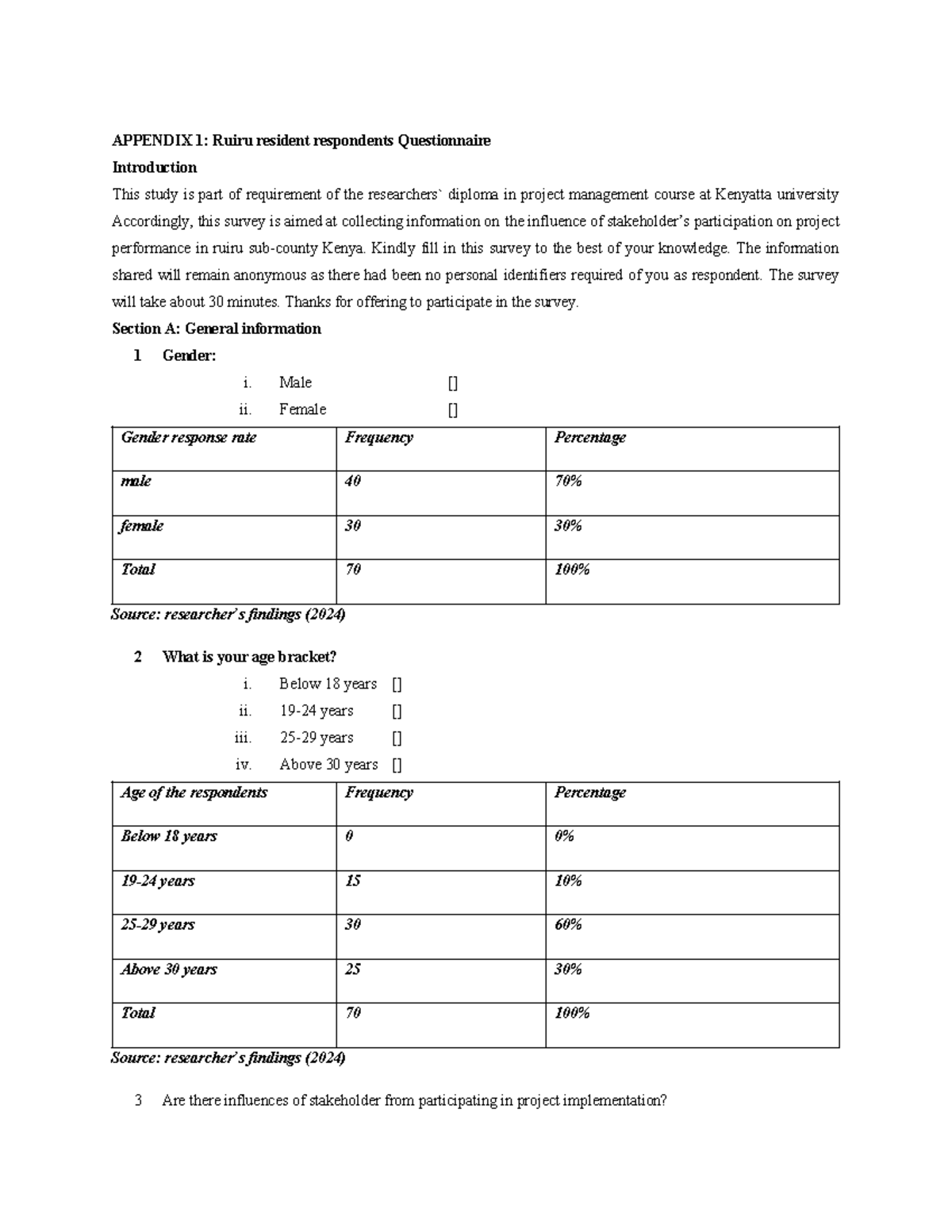 Appendix 1 - APPENDIX 1: Ruiru resident respondents Questionnaire Introduction This study is ...