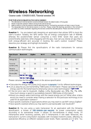 CS4222 Cheatsheet Final - CS4222 Cheatbook General Concepts Most modern communication relies on ...