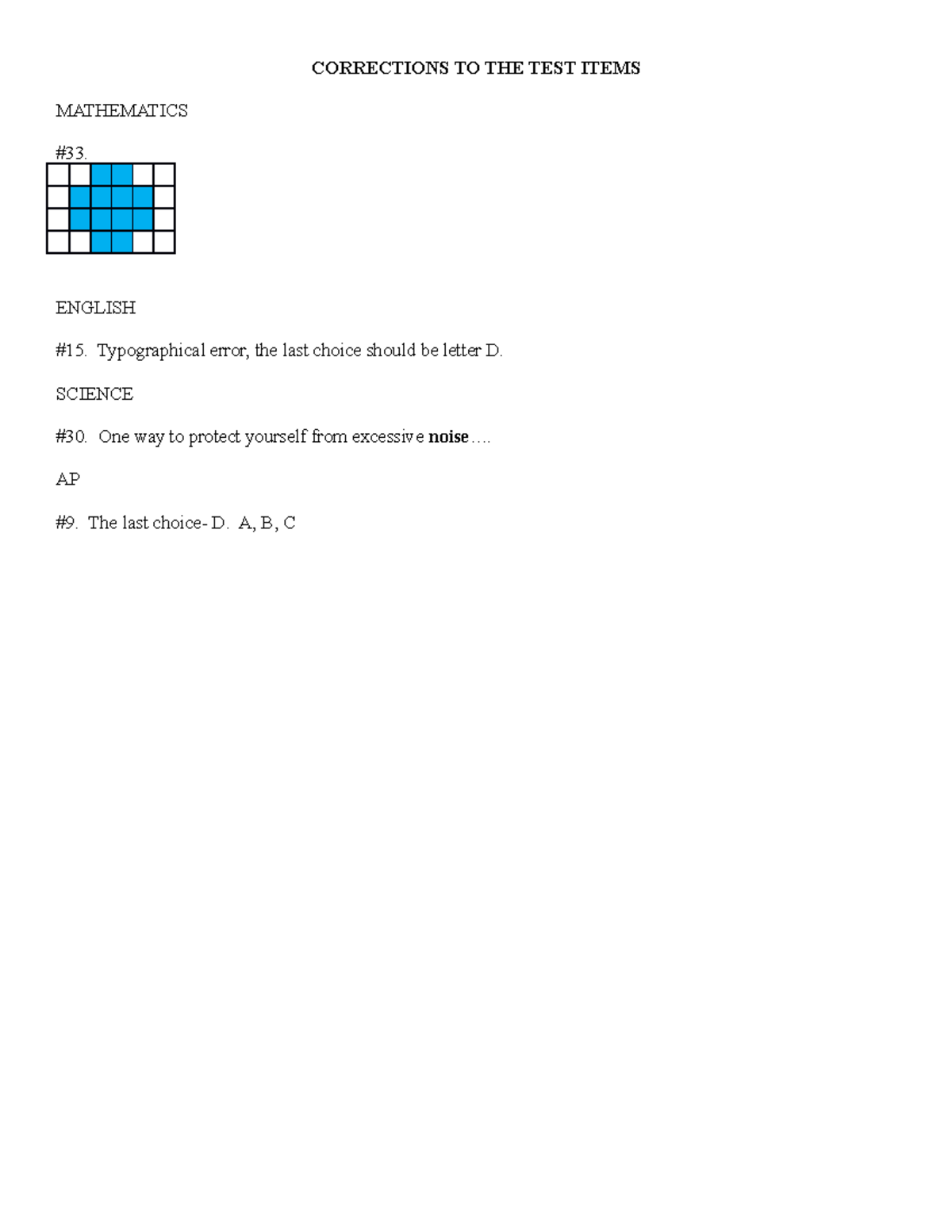 Diagnostic TEST Answer KEY - CORRECTIONS TO THE TEST ITEMS MATHEMATICS ...