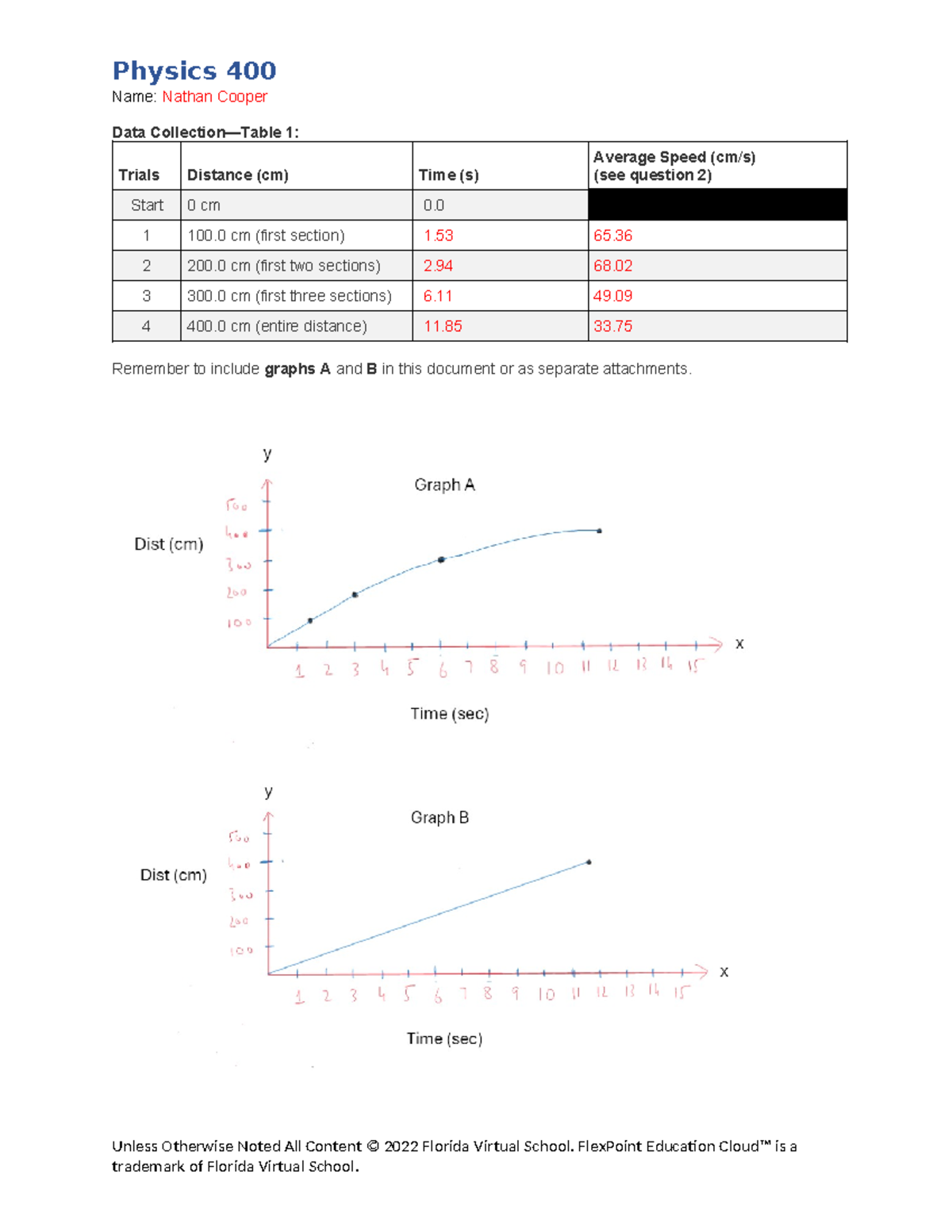 Worksheet 01 08 flvs Nathan's 2 - Physics 400 Name: Nathan Cooper Data ...