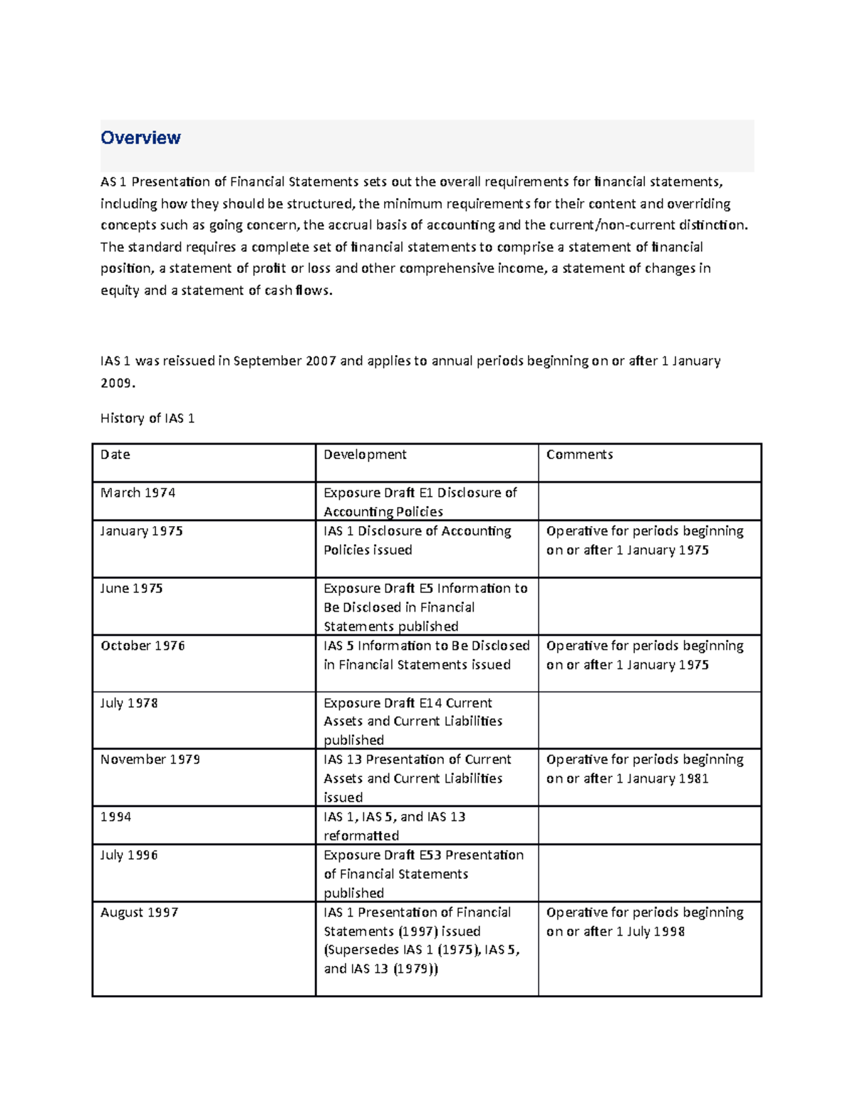 PAS 1 OR IAS 1 - Lecture notes 1 - Overview IAS 1 IAS 1 was reissued in ...