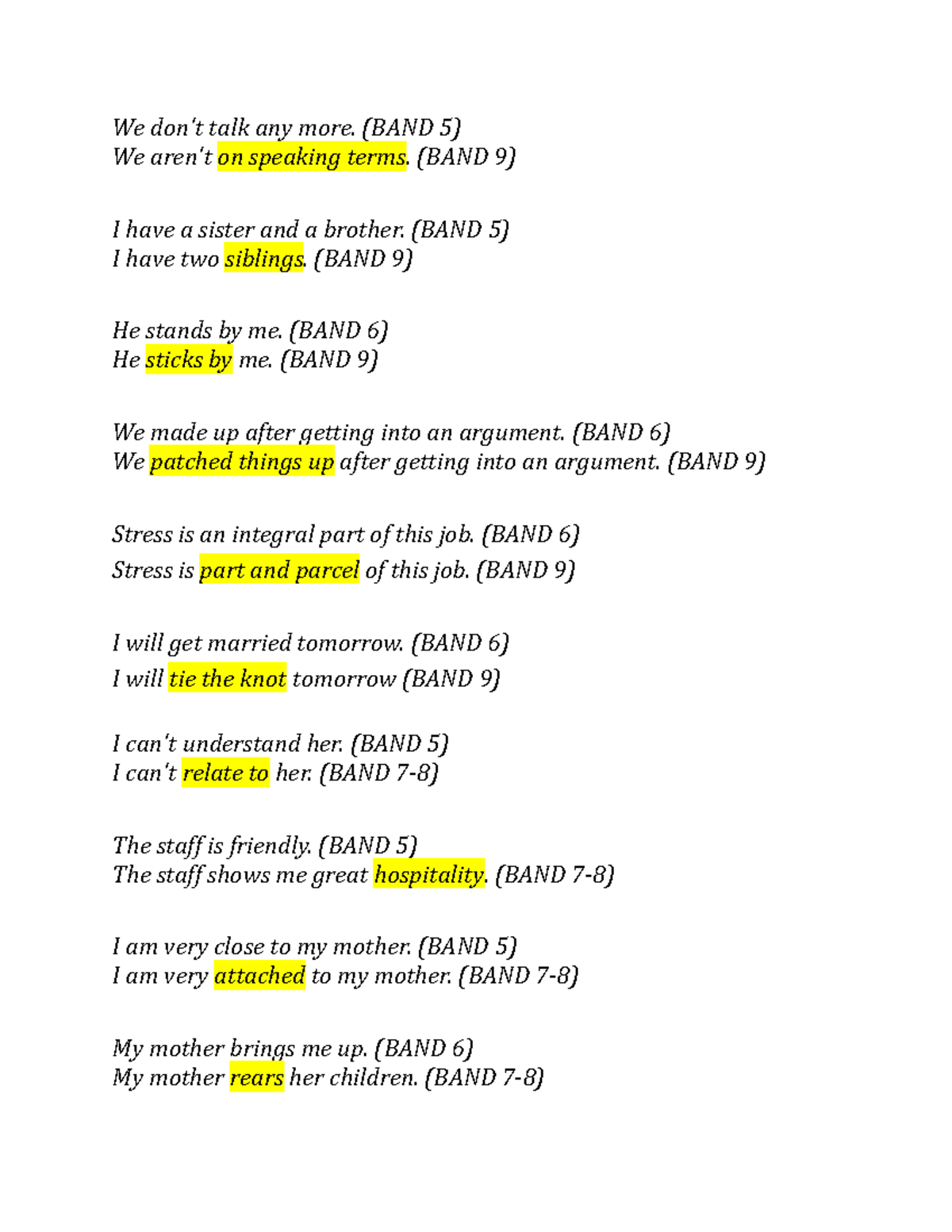 NÂNG CẤP CÂU BAND 5 9 - Trac nghiem c28 trac nghiem c28 kttc4trac ...