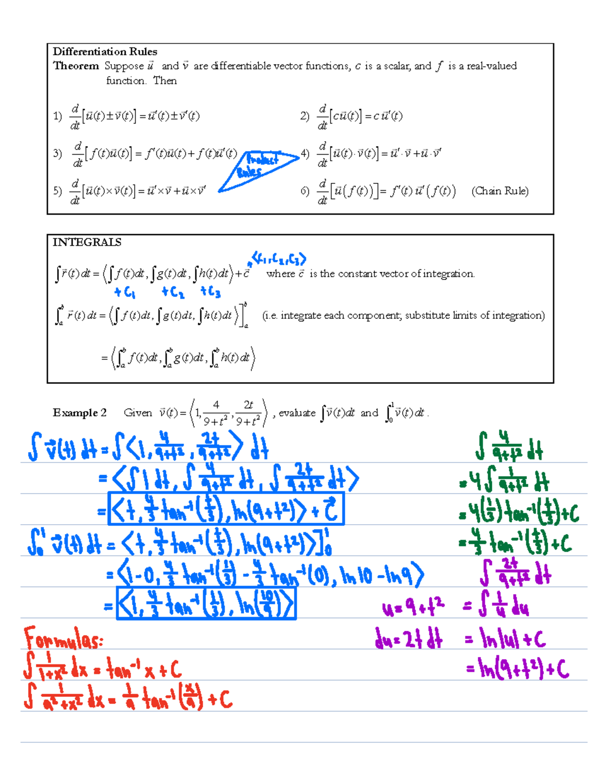 Differentiation Rules and Integrals of Vector Functions - 4 ...