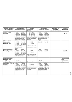 Road Network Map - TRAMO ORTIGAS AVENUE C. RAYMUNDO IMELDA AVENUE WEST ...