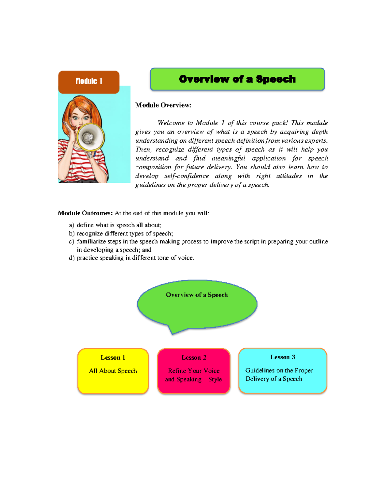 Module 1 Lesson 1 - English Criticism Lecture notes for BA ma in ...