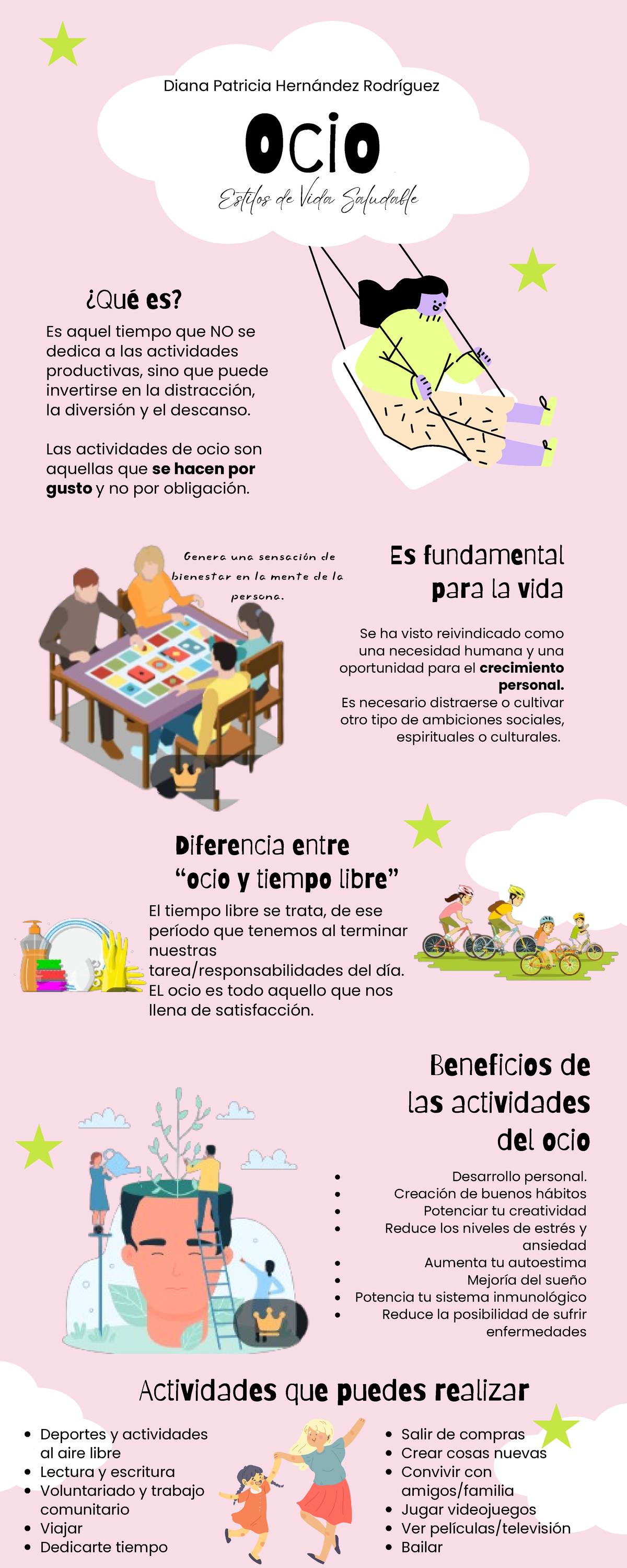 Infografía de Ocio - Desarrollo personal. Creación de buenos hábitos ...