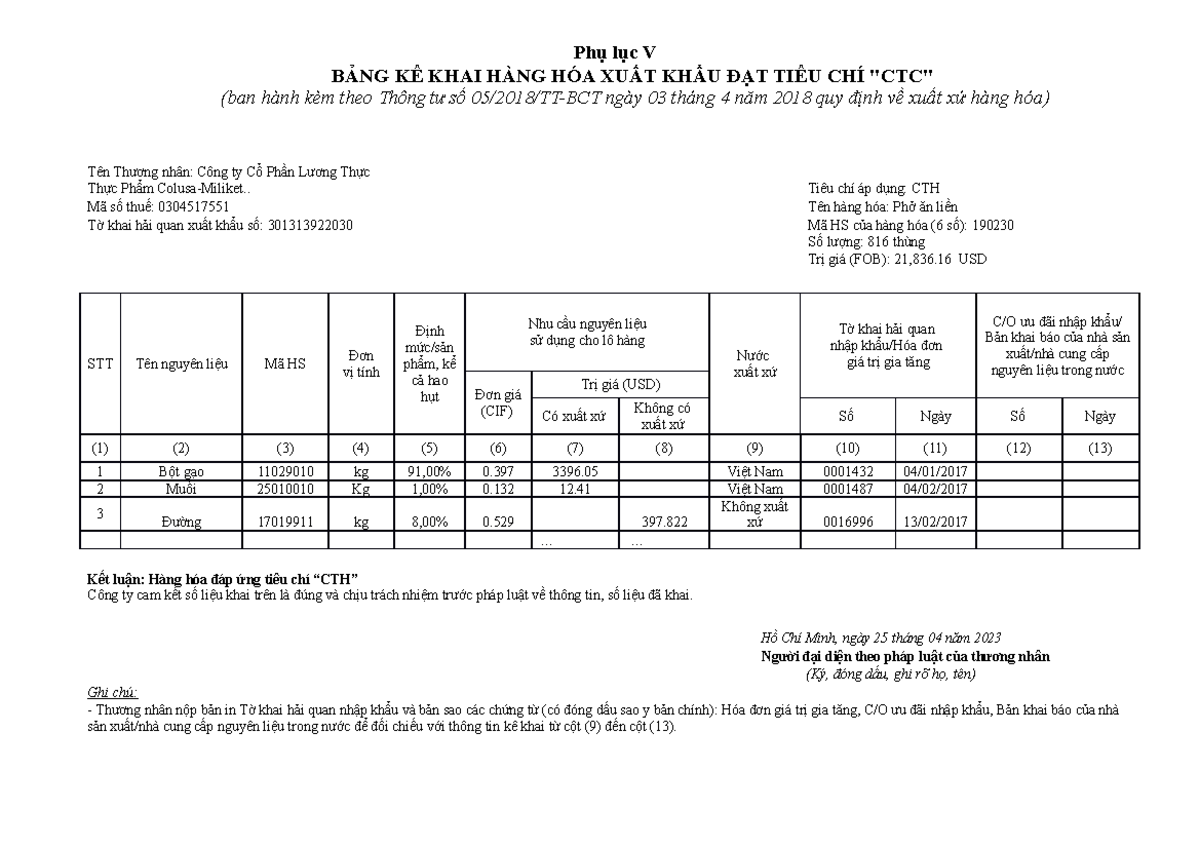 Bang ke khai hang hoa xuat khau dat tieu chi ctc 1170 - Phụ lục V BẢNG KÊ KHAI HÀNG HÓA XUẤT ...