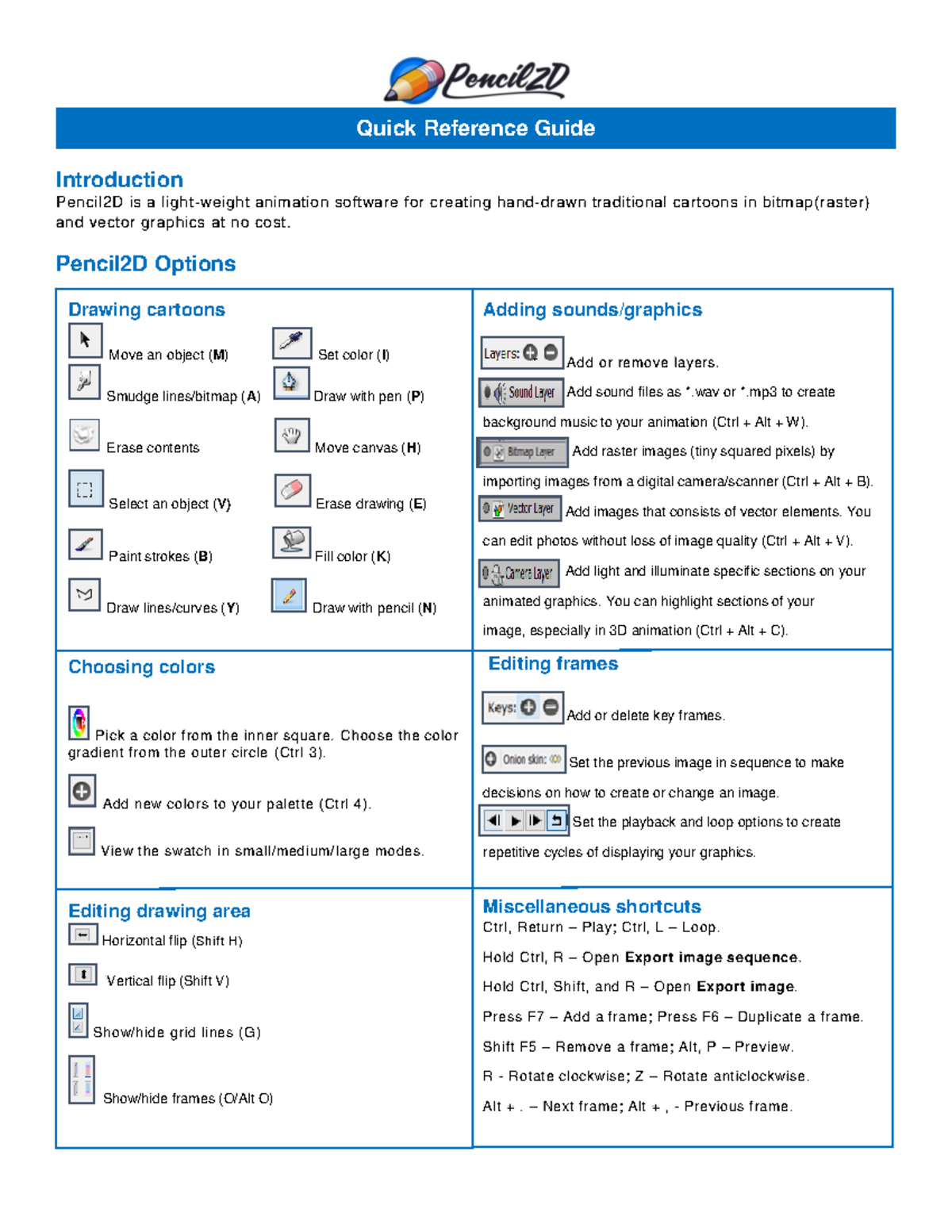 Pencil 2d quick guide, guia para usar pencil2d - Adding sounds/graphics ...