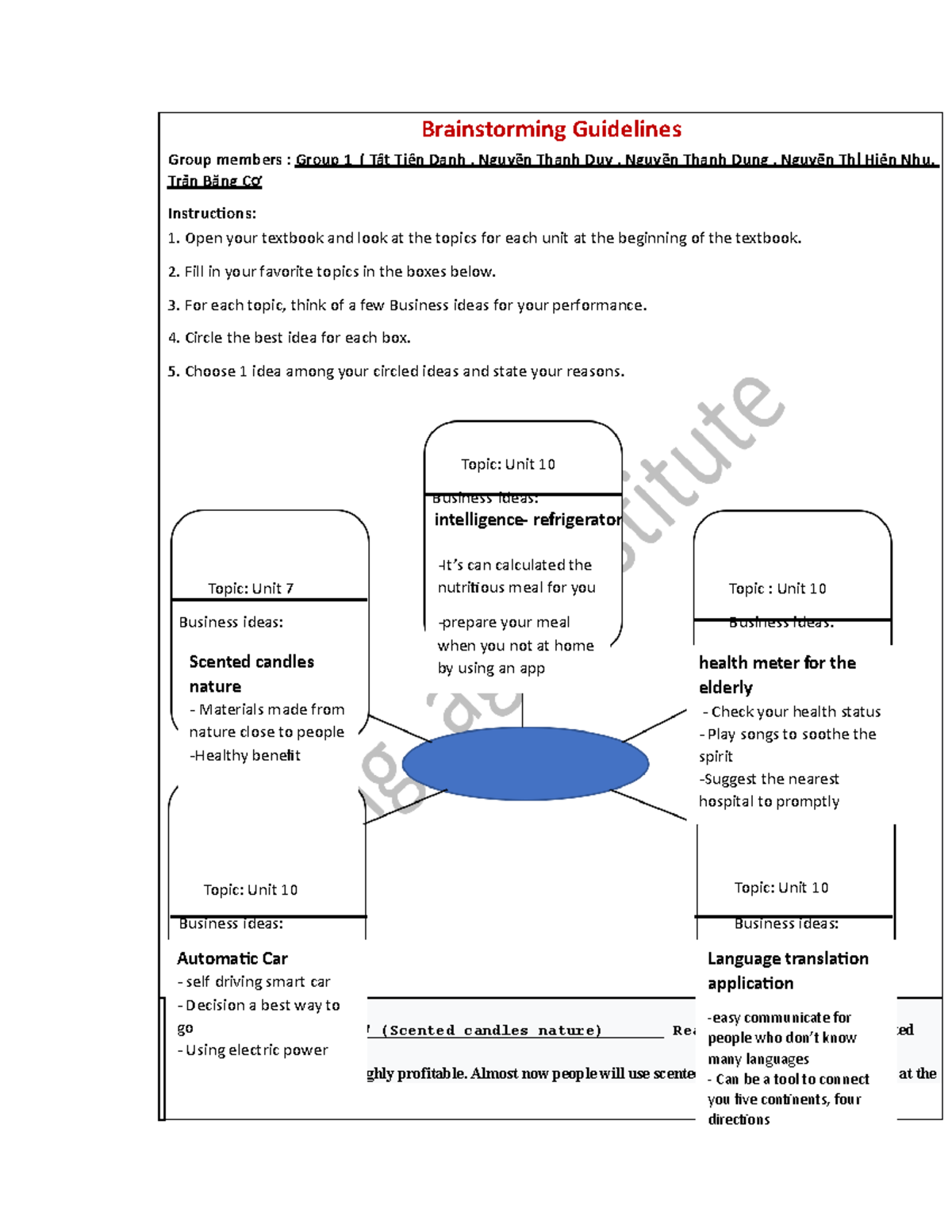 Brainstorming Guidelines Group 1 Brainstorming Guidelines Group Members Group 1 Tấất Tiếấn