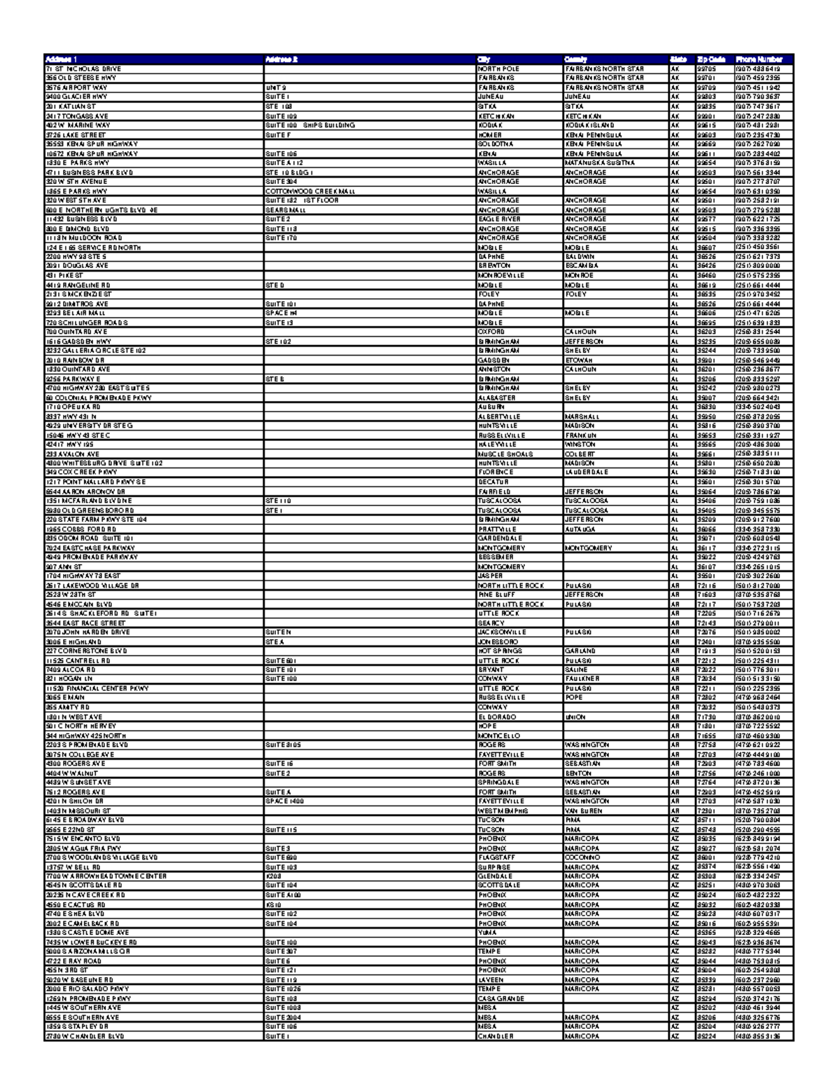 Store List - Address 1 Address 2 City County State Zip Code Phone ...
