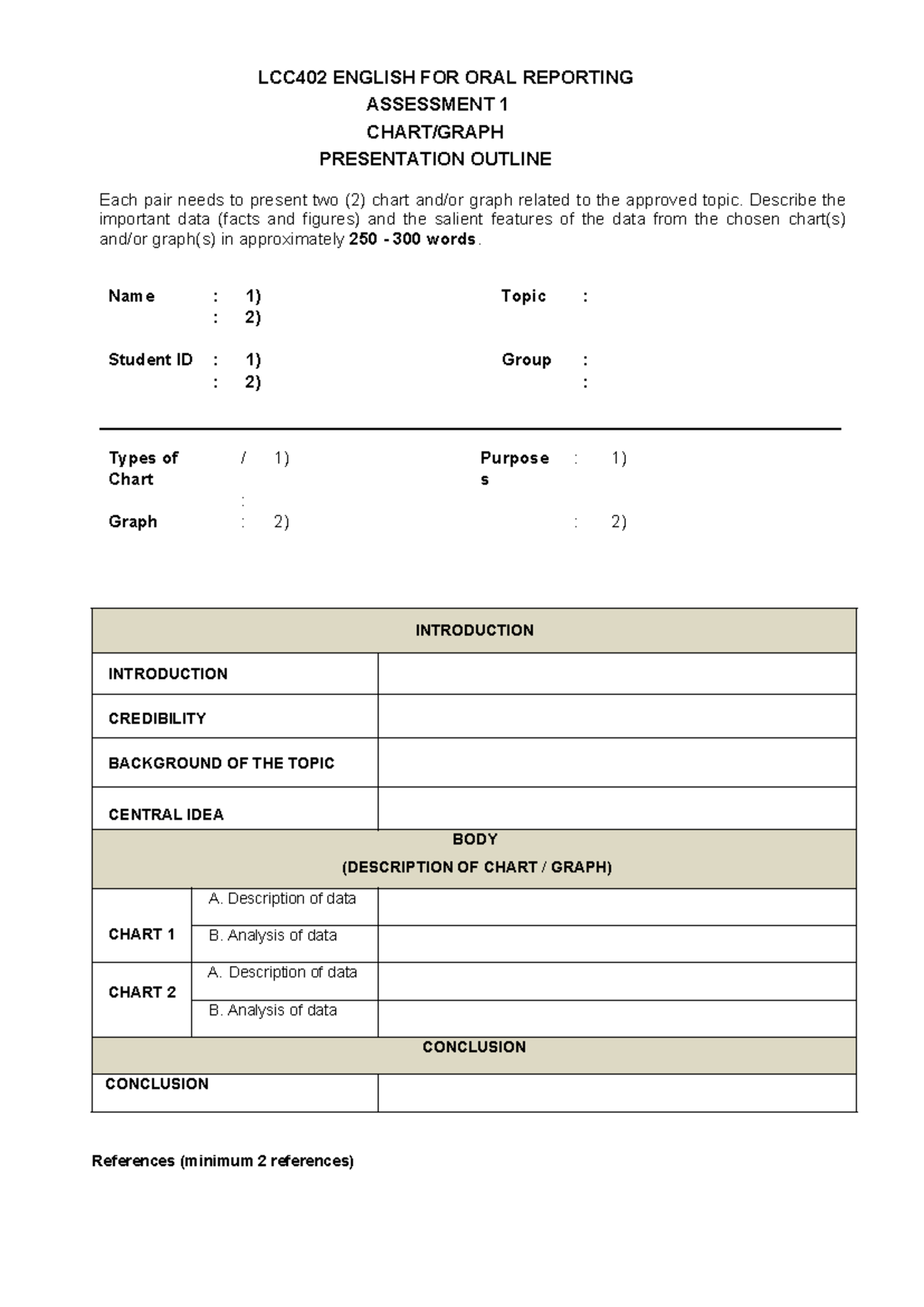 Chart & Graph Outline (Empty template) - LCC402 ENGLISH FOR ORAL ...