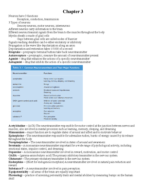 PSY 101 AP Psychology - Exam 3 Prep Notes - Unit 2: Biological Bases of ...