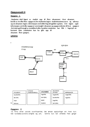 IN2090 Notater 2023 - Sammendrag Databaser og datamodellering - IN2090 – - Studocu