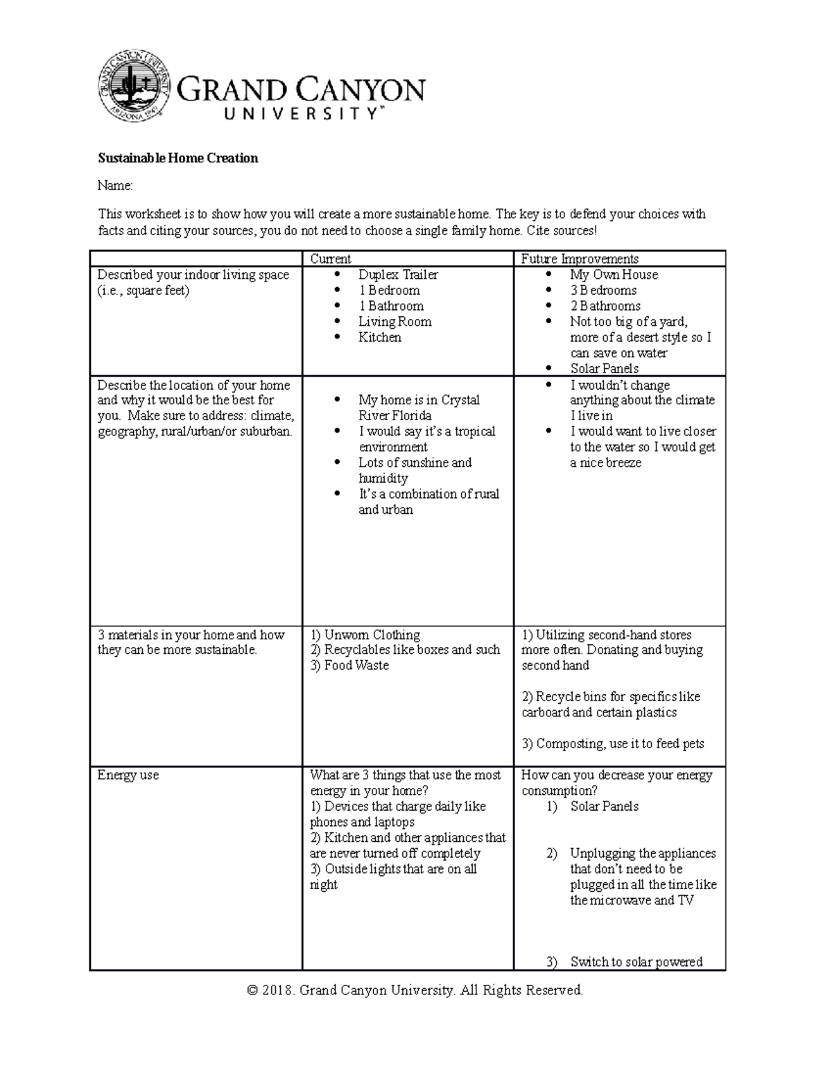 Sustainable Home Creation - Sustainable Home Creation Name: This ...