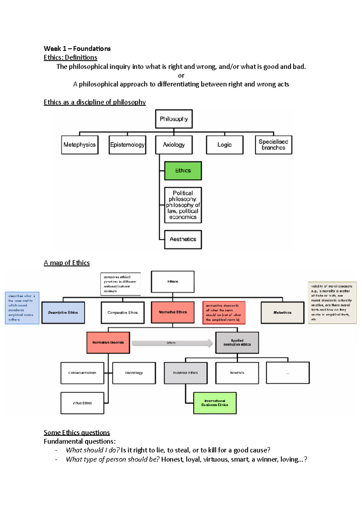 IBUS3104 Notes - Week 1 – Foundations Ethics: Definitions The ...