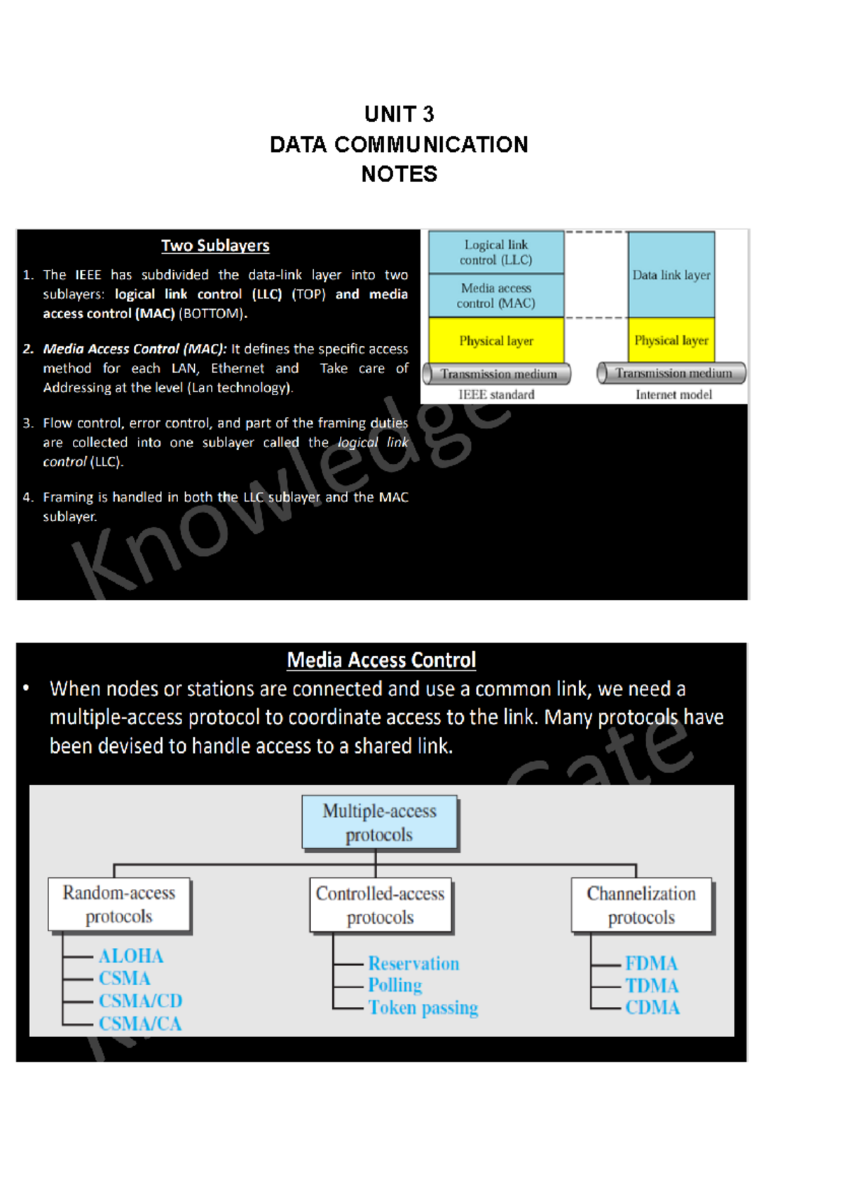 UNIT 3 DATA Communication - UNIT 3 DATA COMMUNICATION NOTES STOP AND ...