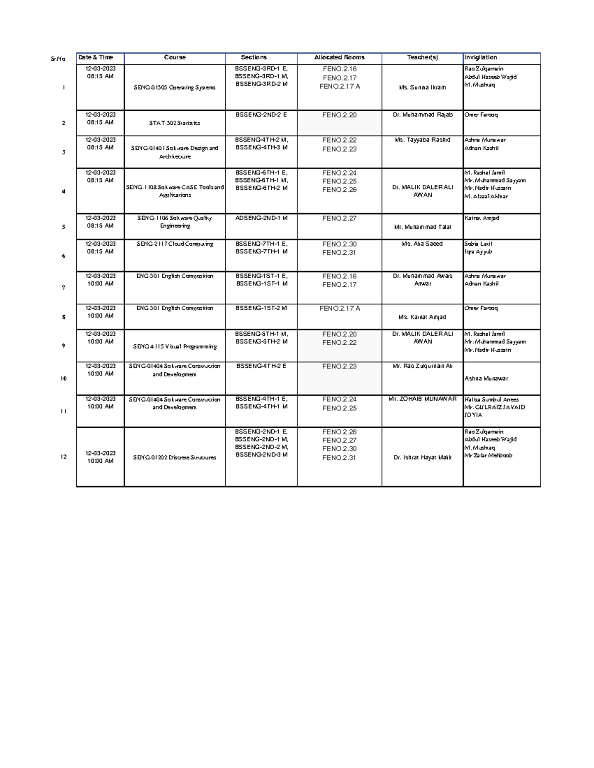 12-03-2023 - sdasdasda - Sr Date & Time Course Sections Allocated Rooms ...