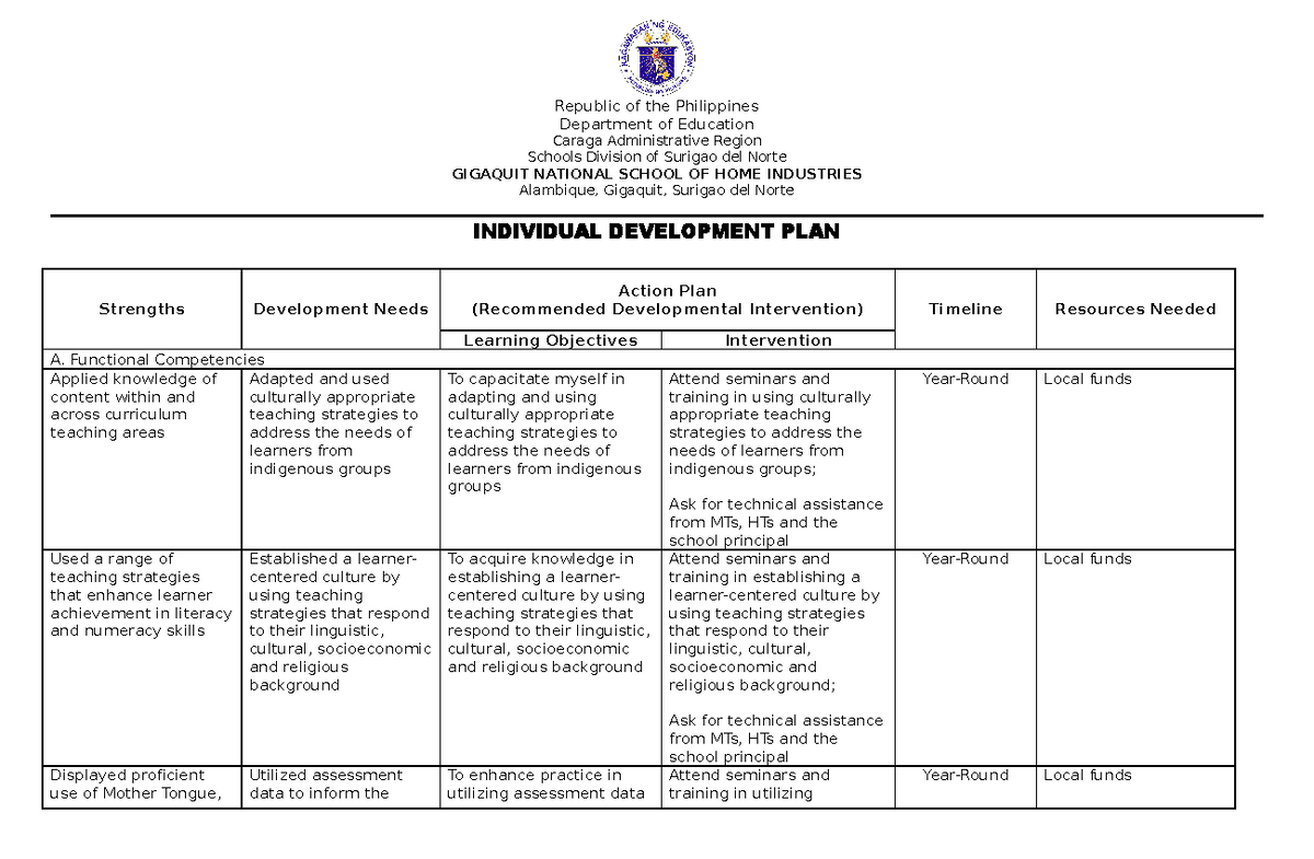 Ipcrf-Development Plan - Republic of the Philippines Department of ...
