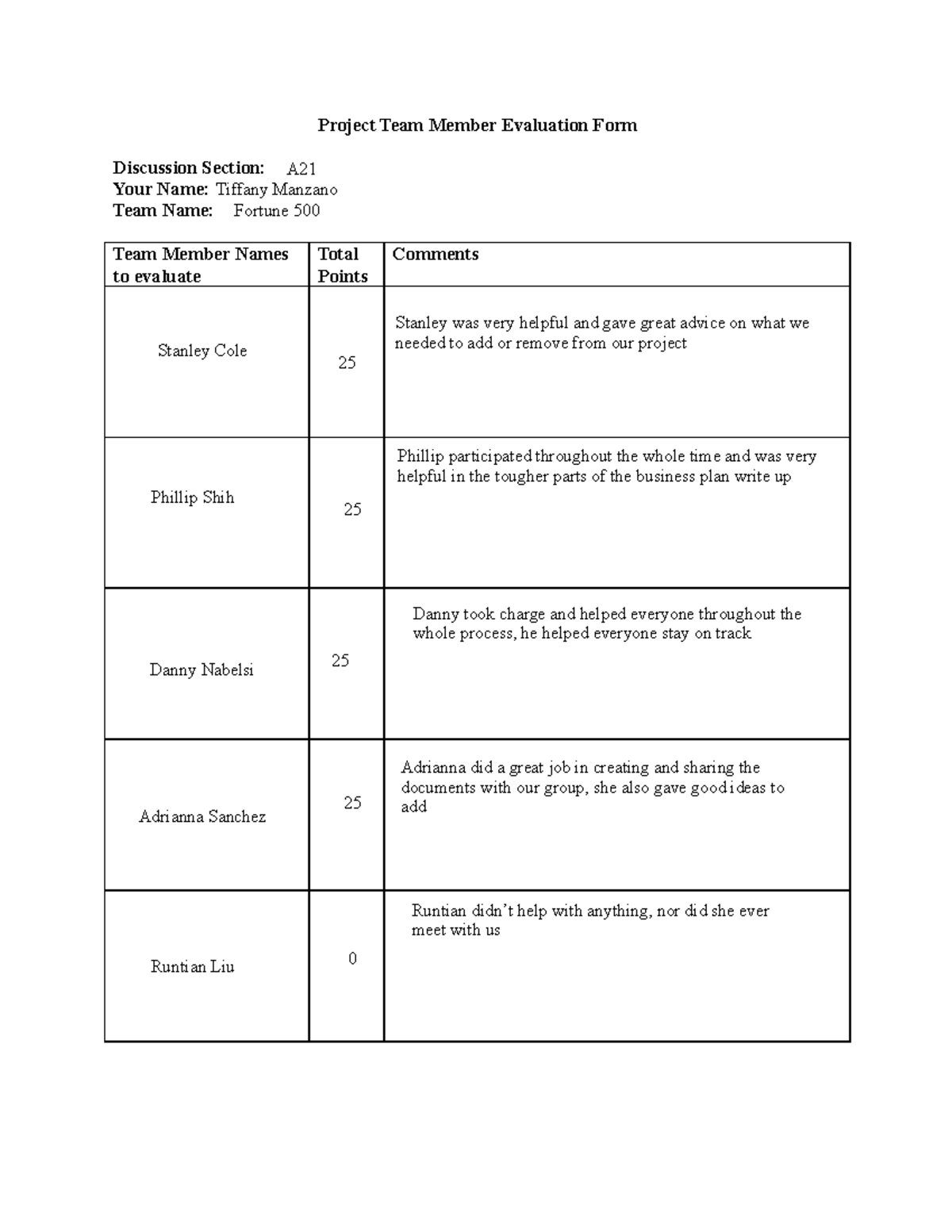Group Member Evaluation Form - Project Team Member Evaluation Form ...